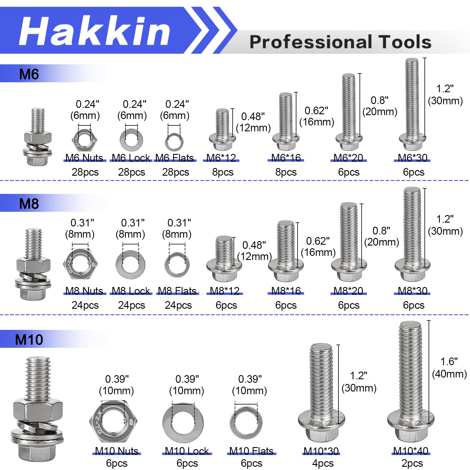 Snapklik.com : Hakkin 232Pcs Flange Hex Bolts And Nuts Kit M6 M8 M10 ...
