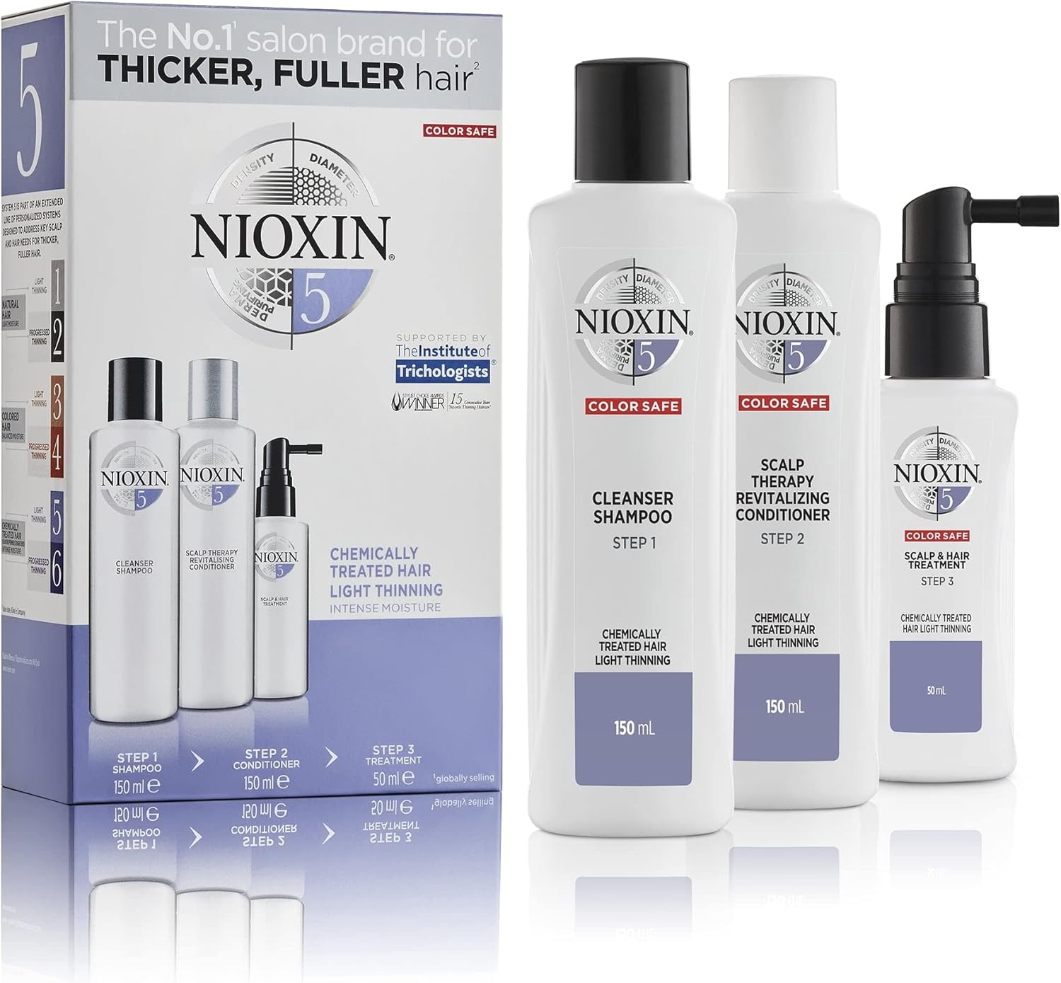 NIOXIN 3-part System Kit 5 pour cheveux normaux à fins et traités ...