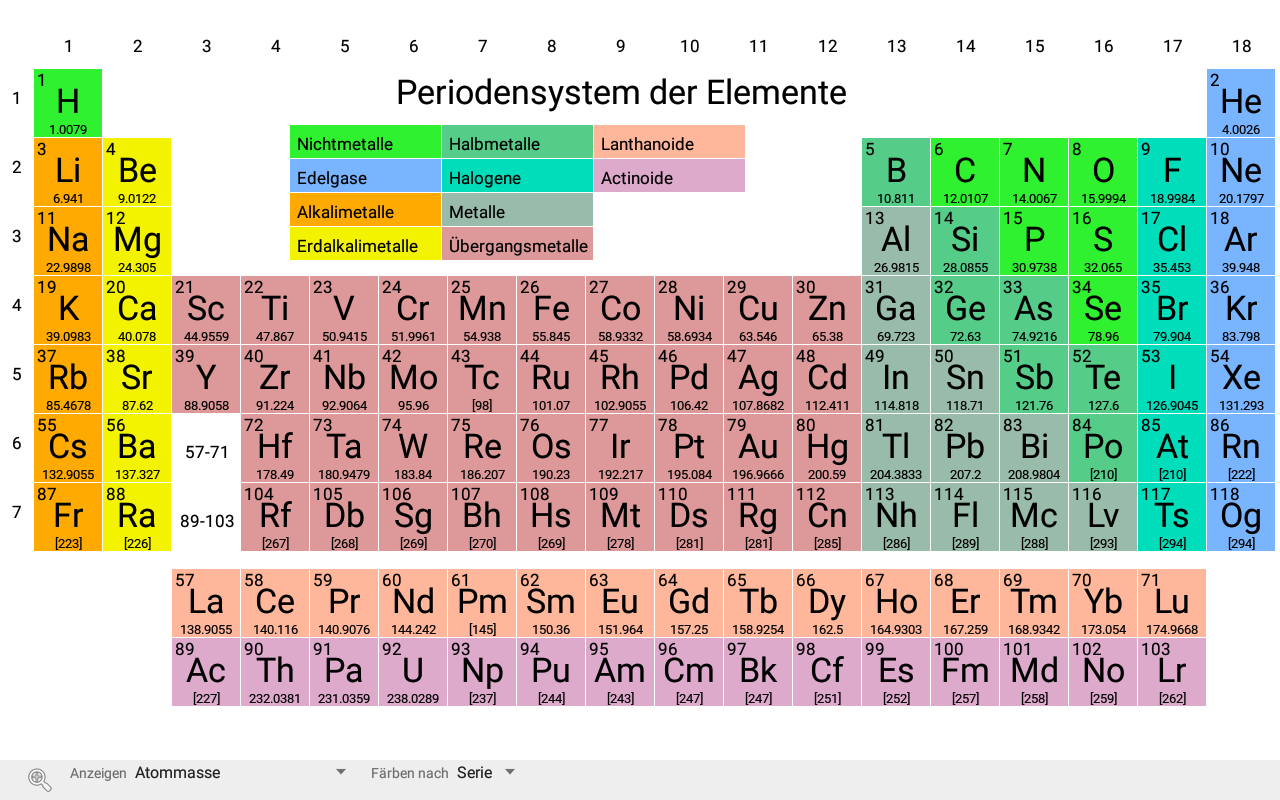 Elementary: Periodensystem:www.amazon.com:Appstore for Android