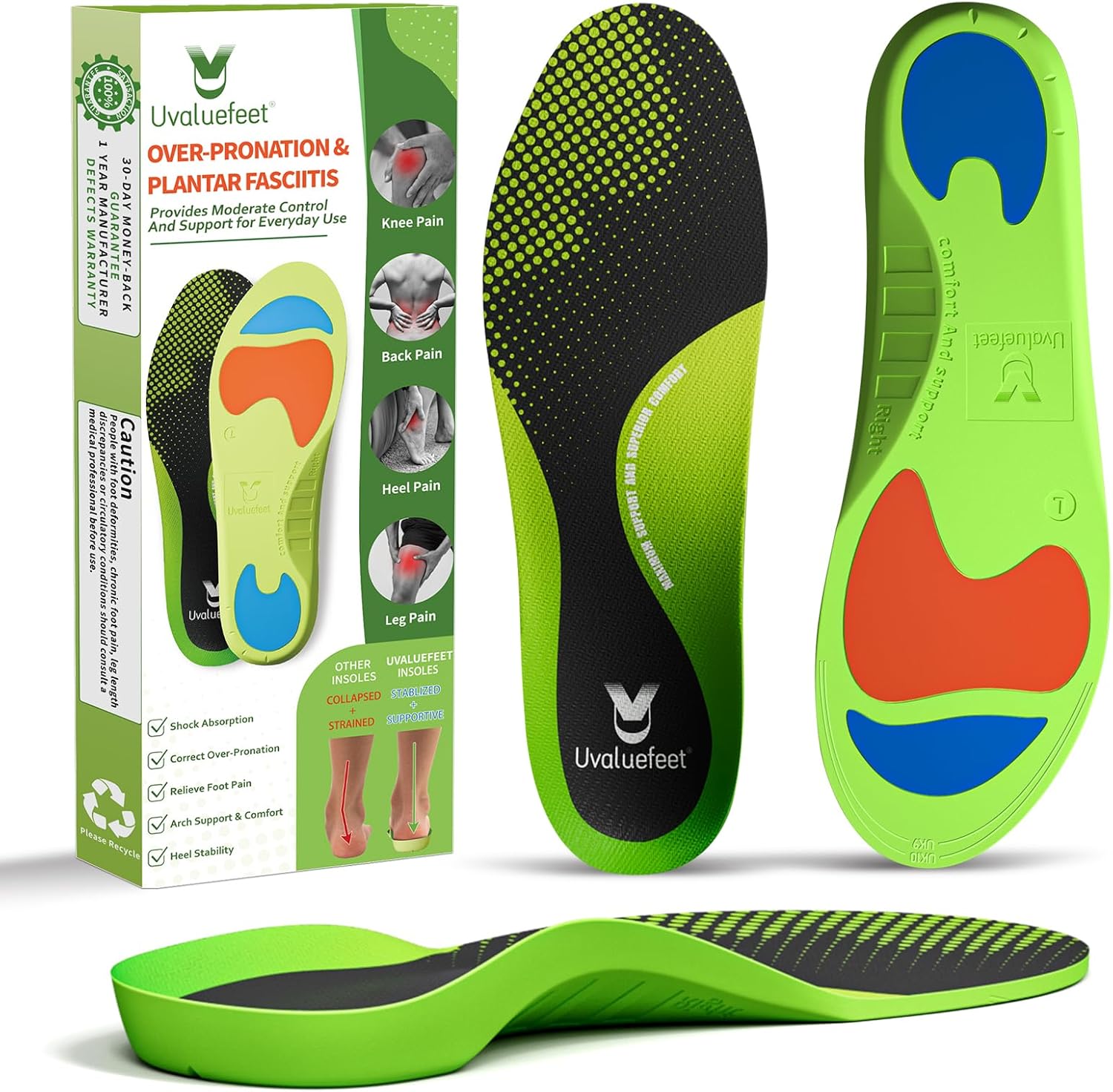 Uvaluefeet Plantar Fasciitis Arch Support Orthopedic Insoles for Women ...