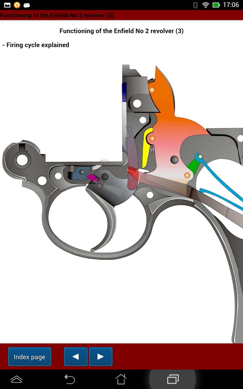 Enfield no 2 revolver explained - App on Amazon Appstore
