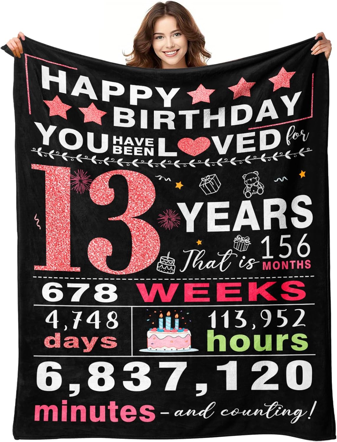 Amazon.com: YPURTSD 13th Birthday Gifts for Girls - 13 Year Old Girl ...