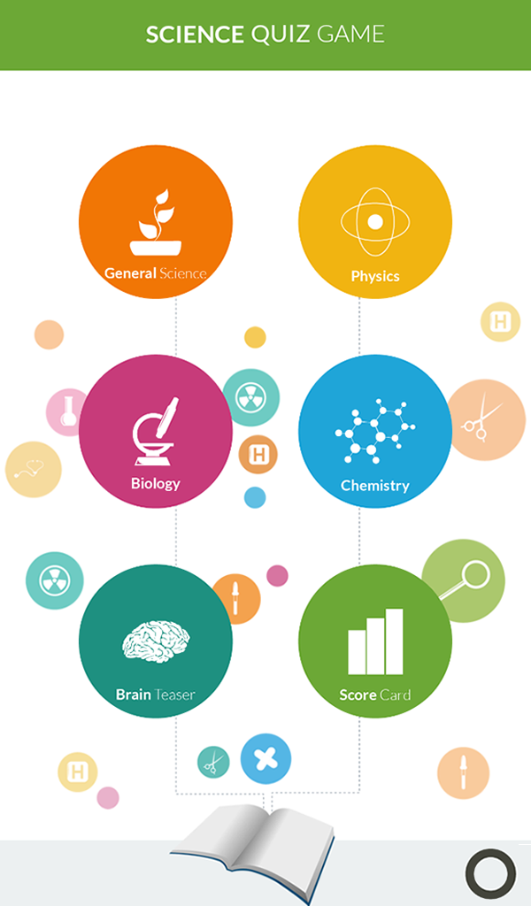Science Quiz Game Pro - App on Amazon Appstore