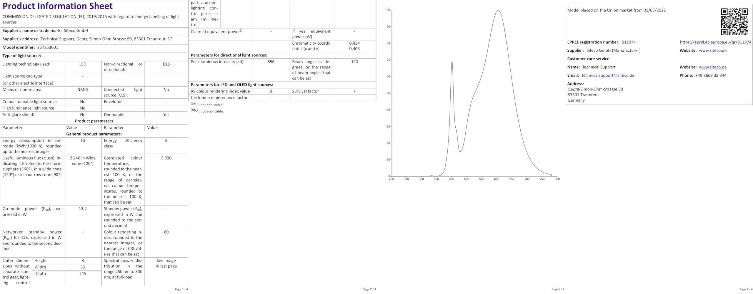 Osram Halostar Starlite 64415 S 10 Watt 12 Volt G4 Warm White 2800 ...