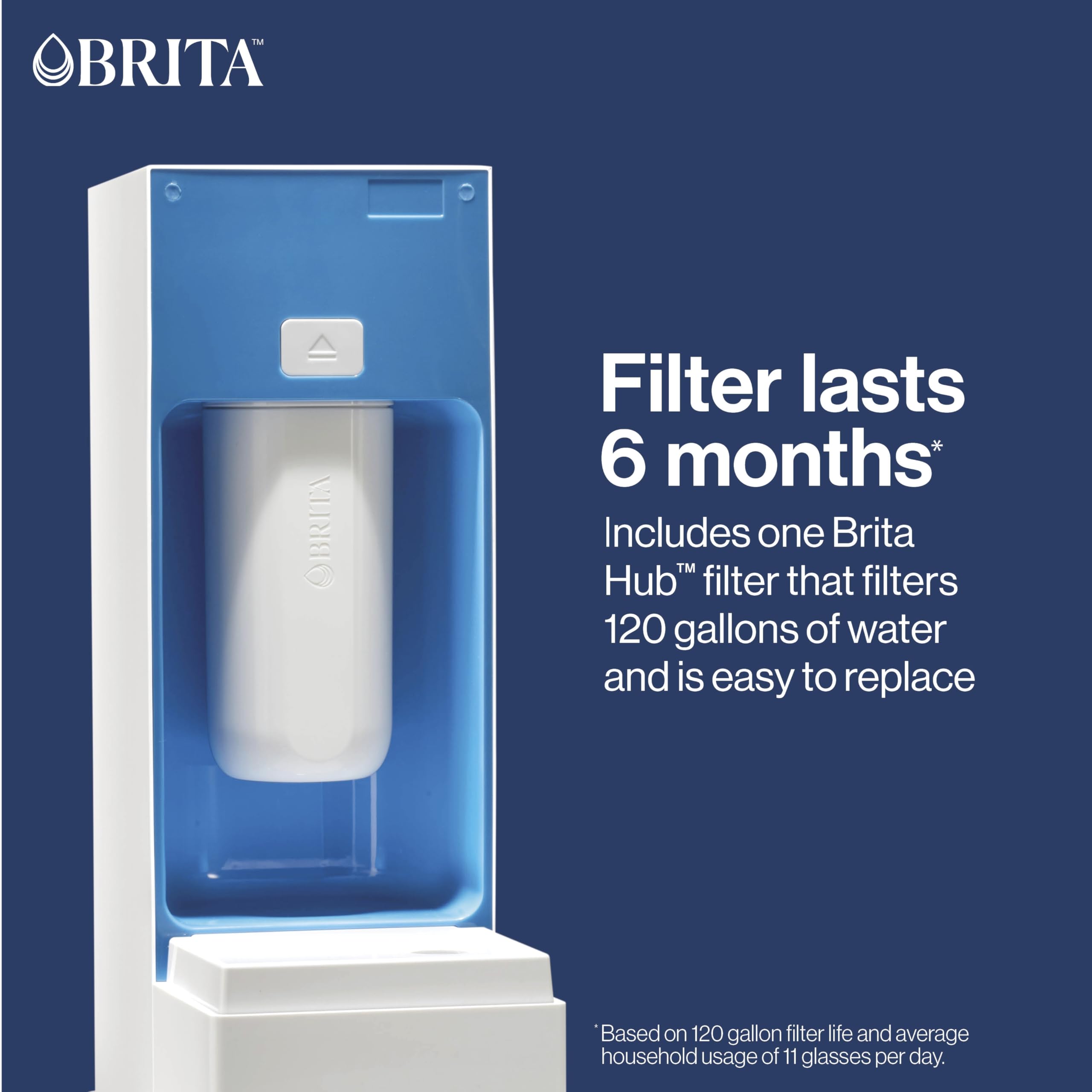 Snapklik.com : Brita Hub Compact Instant Powerful Countertop Water ...