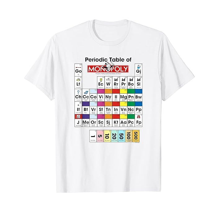 Buy Monopoly Periodic Table Of Monopoly T-Shirt Online at desertcart INDIA