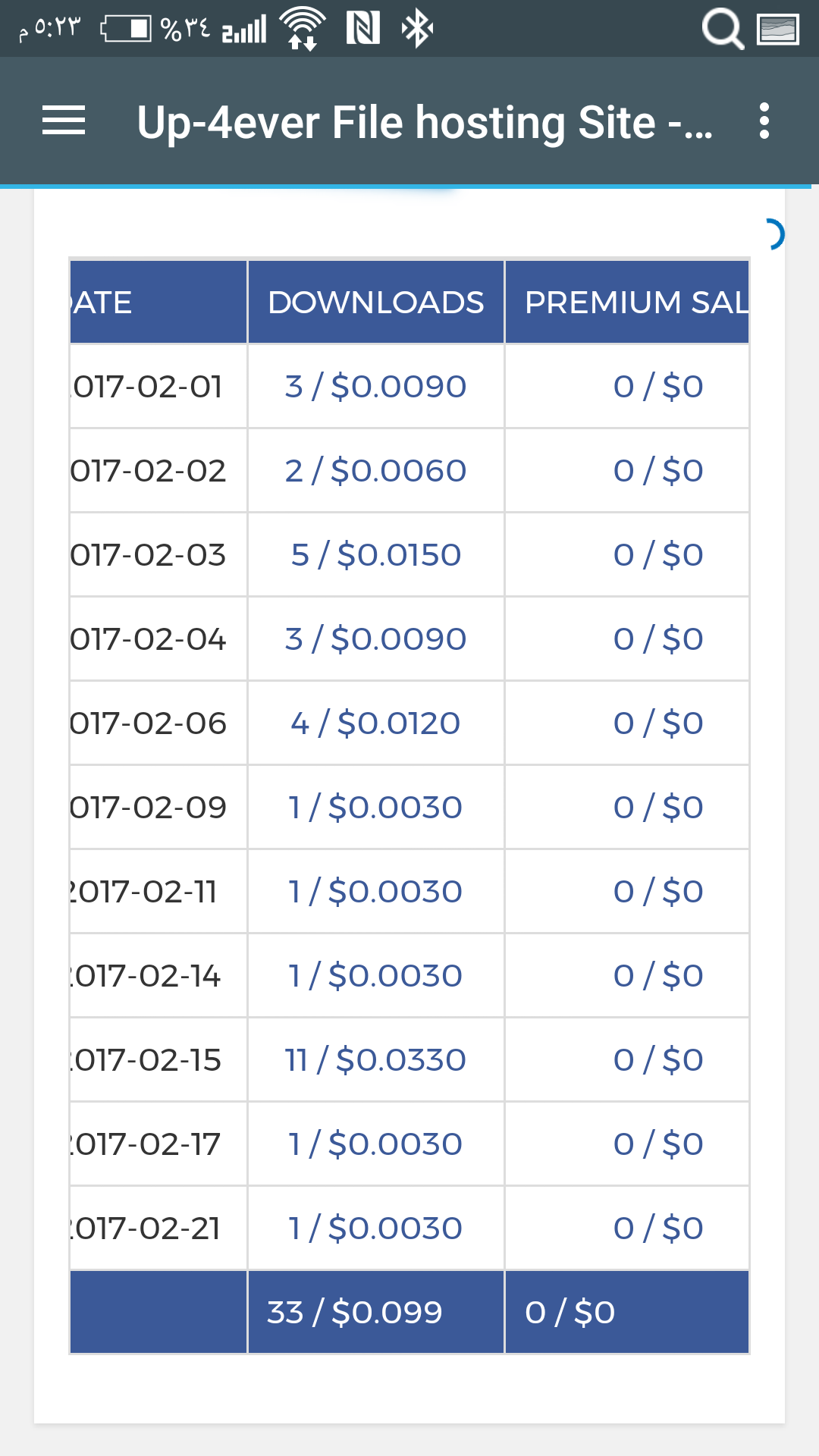 Up4ever - App on Amazon Appstore