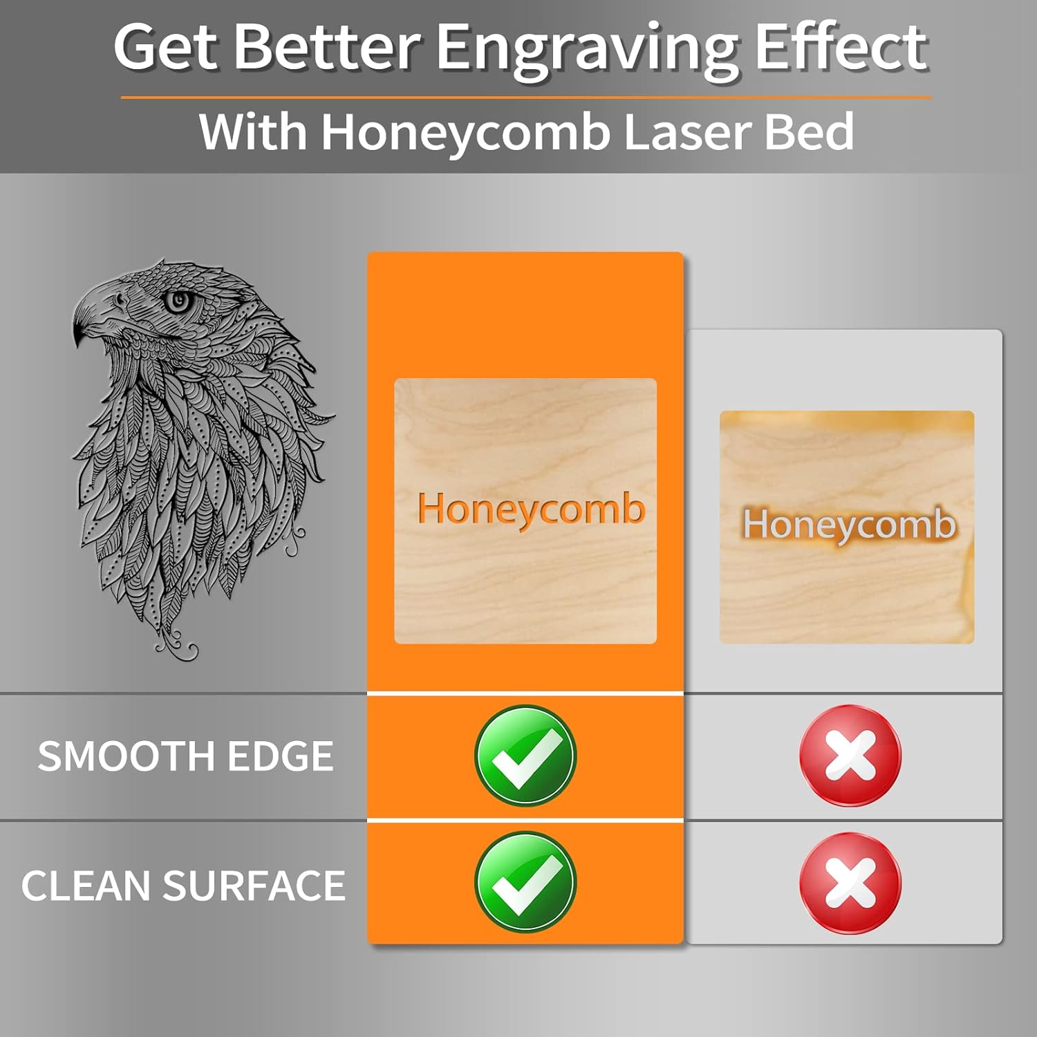 Aluminum Honeycomb Laser Bed for Laser Cutter - Australia | Ubuy