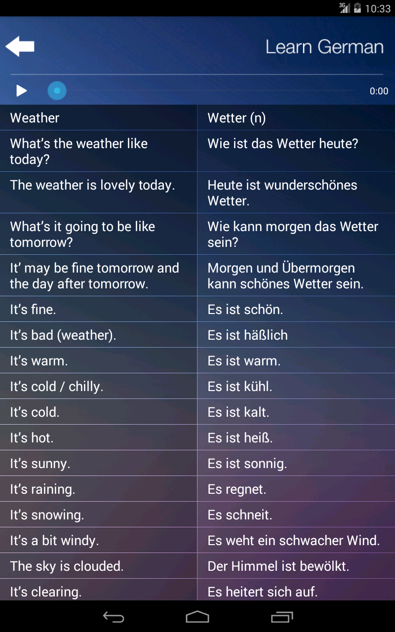 Learn GERMAN Free Language Audio App - App on Amazon Appstore