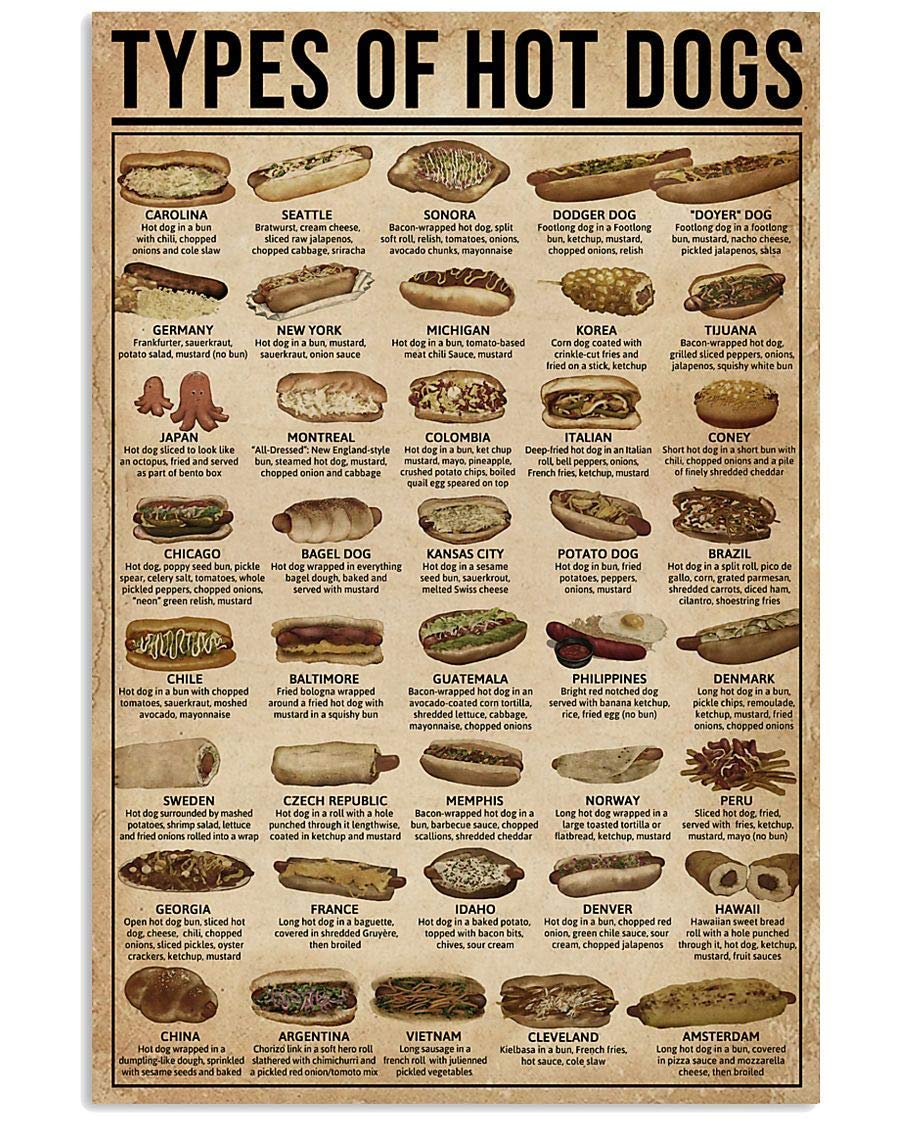 Types Of Hot Dogs