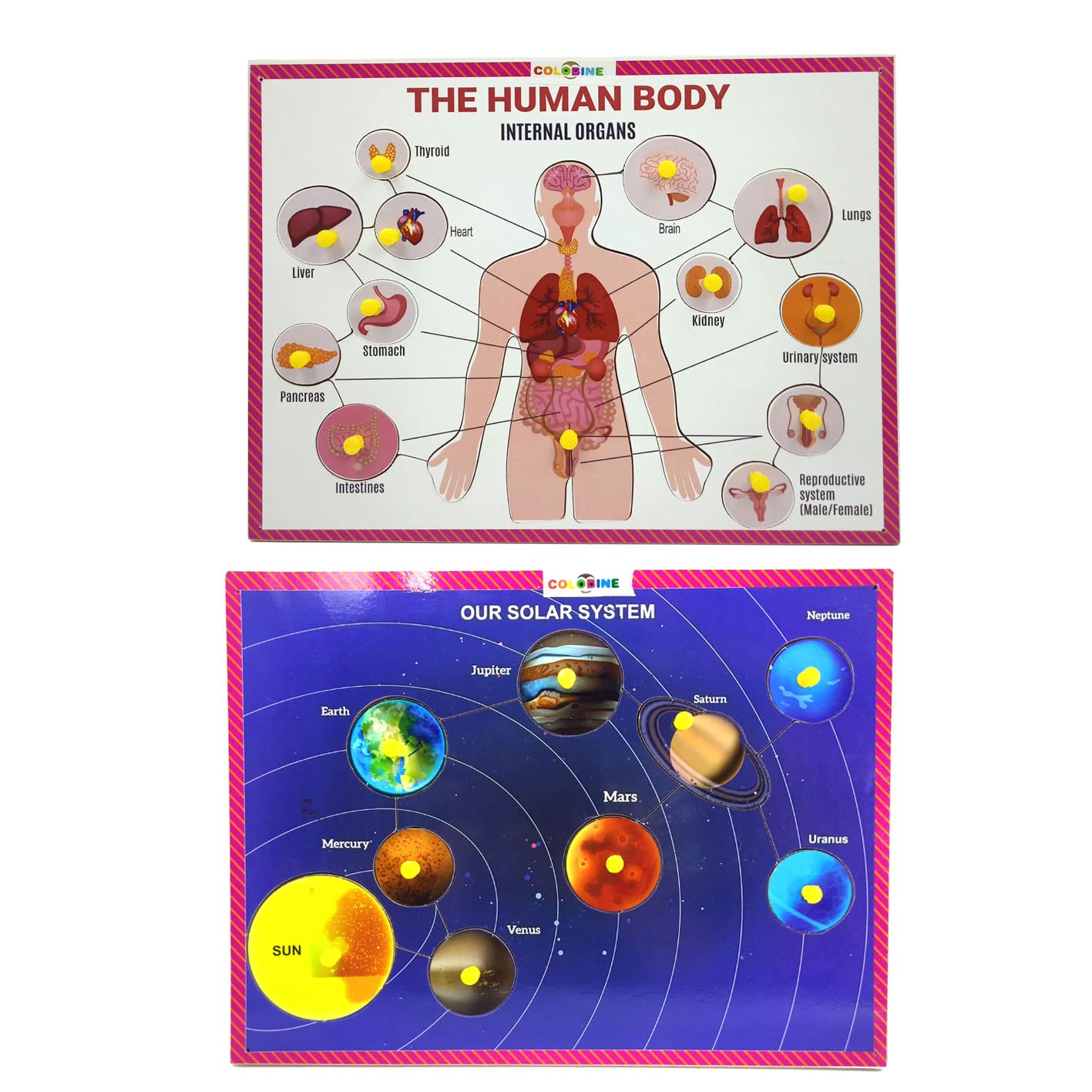 Human Solar System 6 Planets Will Soon Be Visible At The Same Time