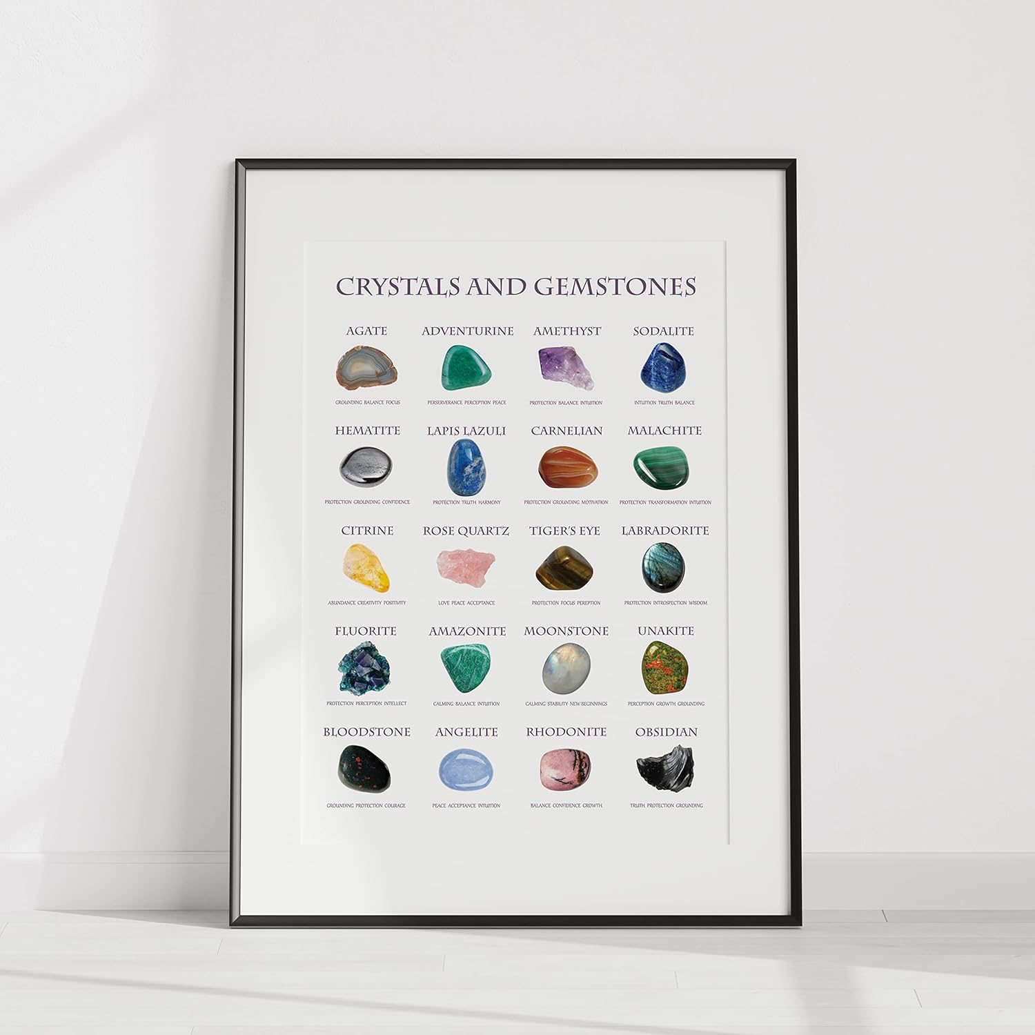Crystals & Gemstones Poster A4 | Crystal Gift | Wall Art | Home Decor ...