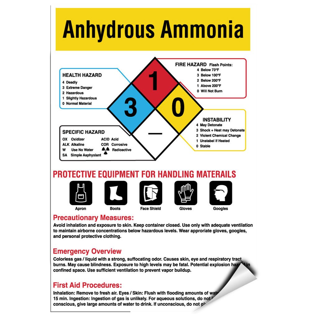 Label For Ammonia Quaternary Ammonia 1 Gallon QUAT