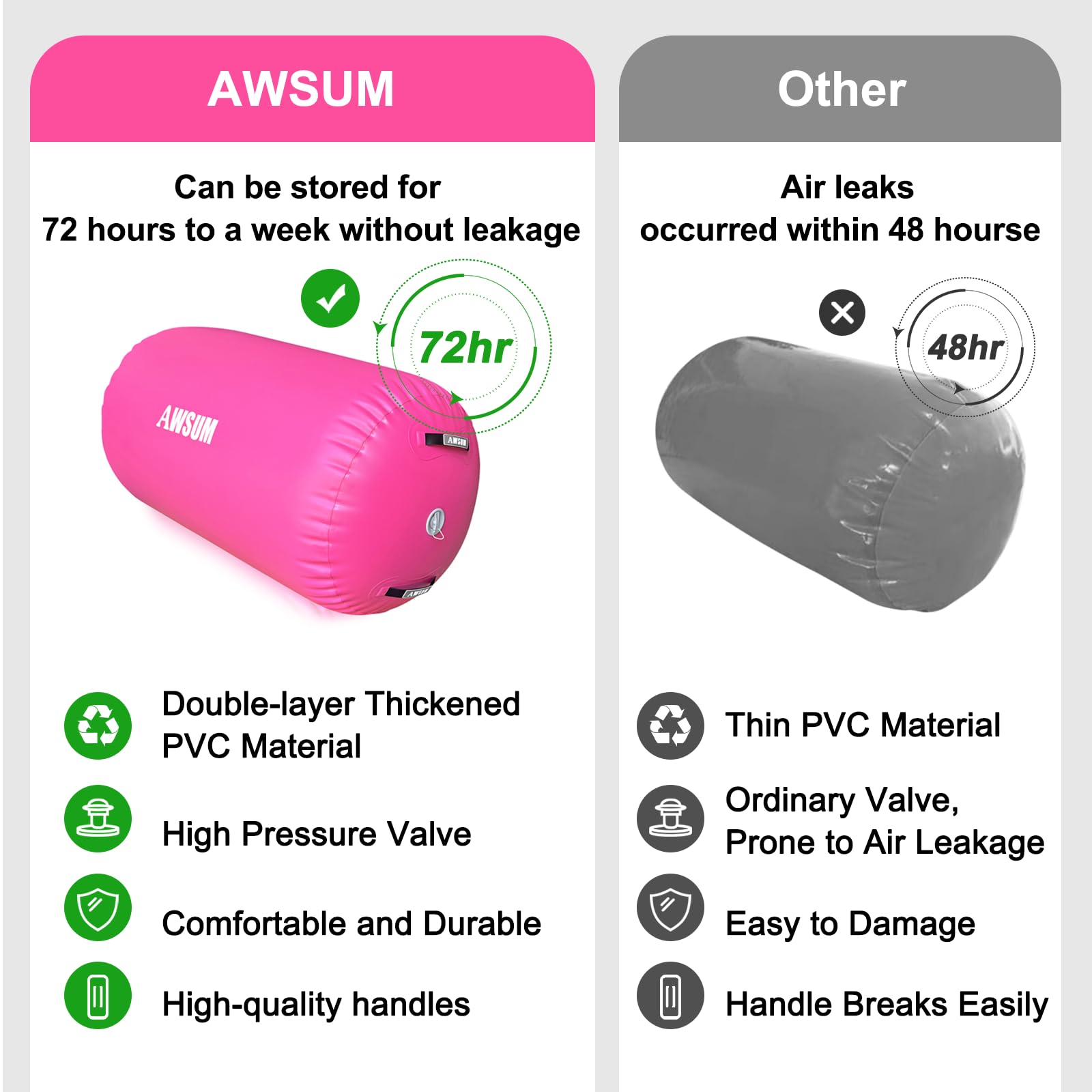 Snapklik.com : Air Roller Gymnastics Barrel Inflatable Tumbling Mat ...