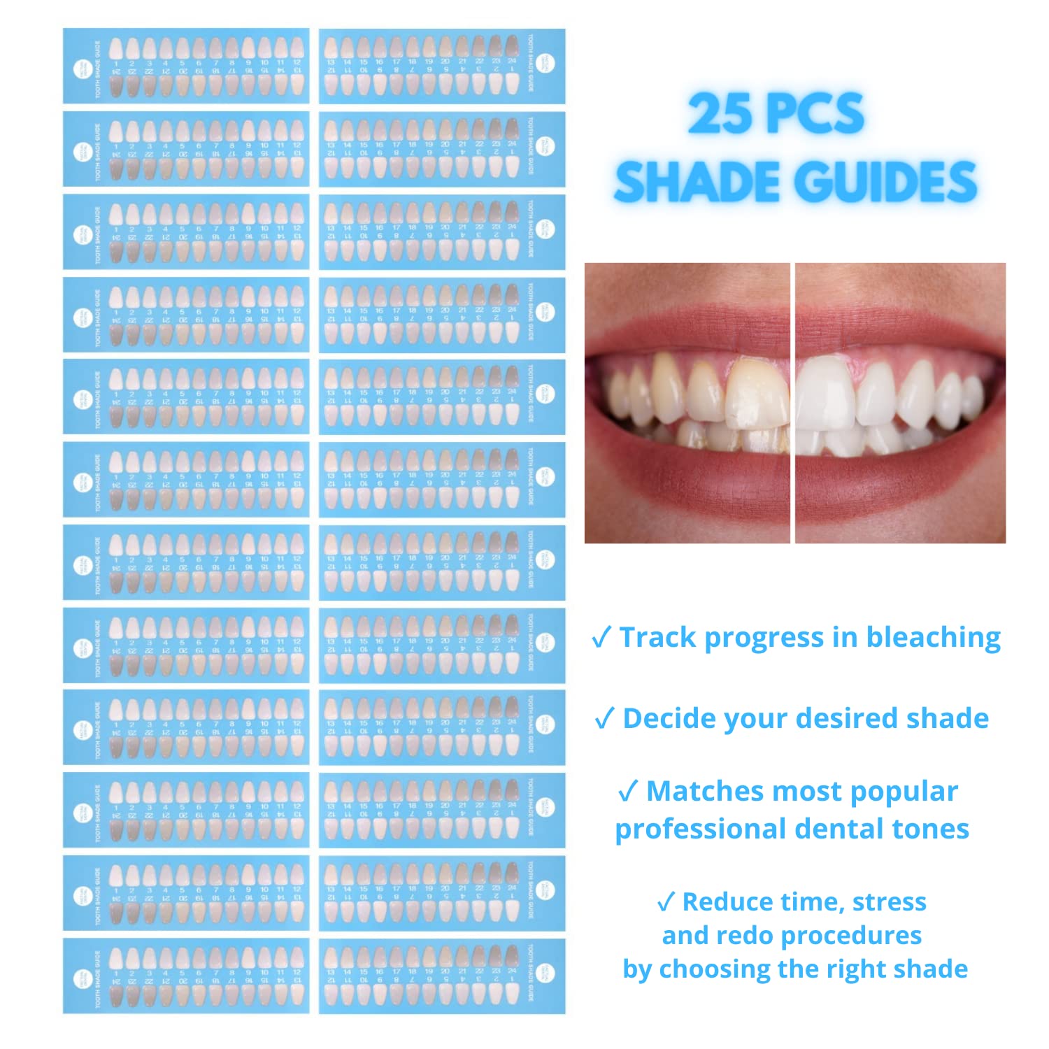 Tooth Color Chart Canvas Print Tooth Color Chart | Wanddecoraties