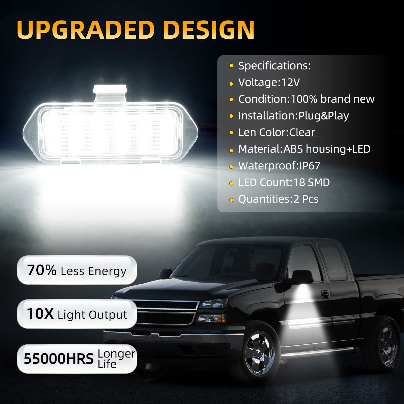 Snapklik.com : LED Puddle Lights Side Marker Lights For Driver And ...