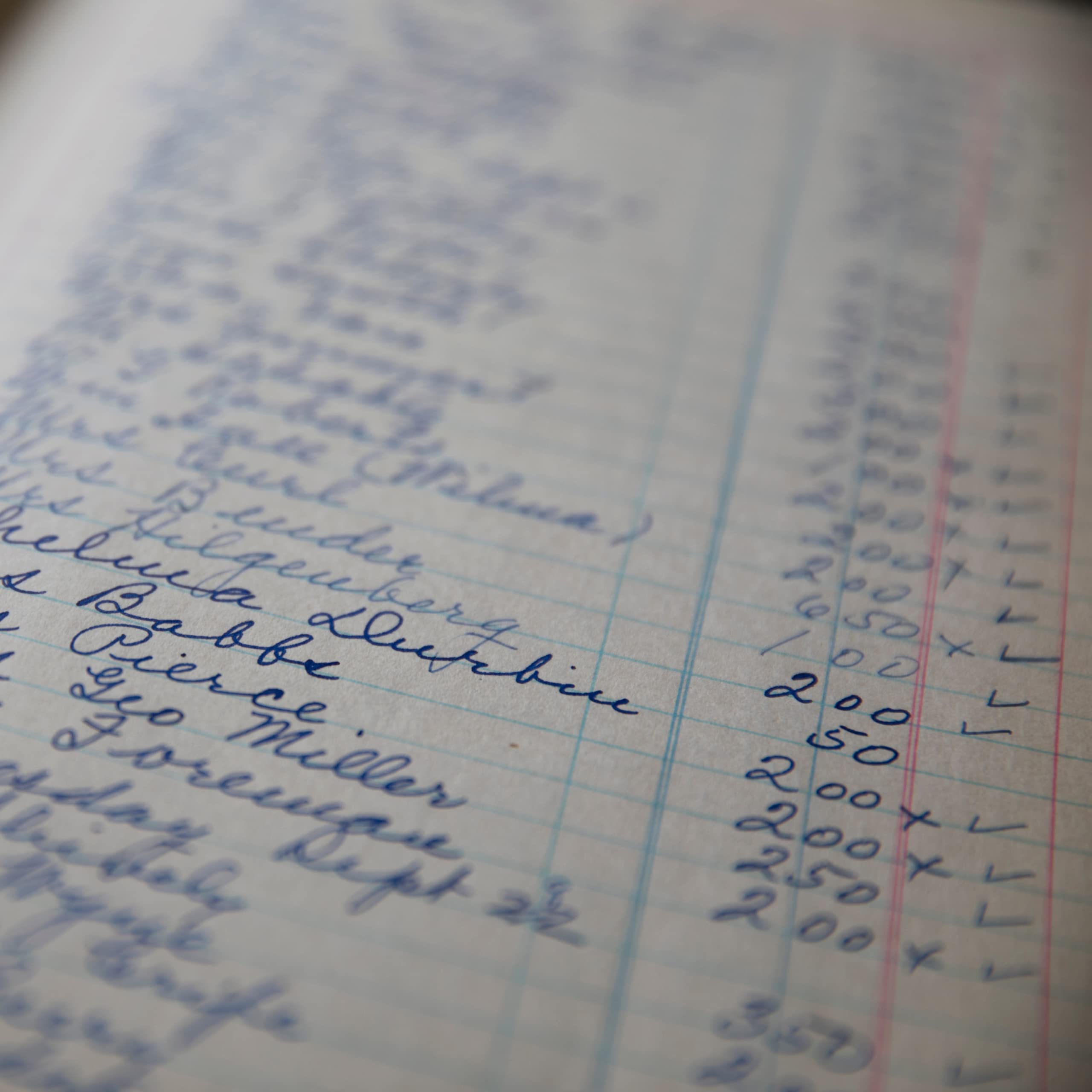 Snapklik.com : 4 Column Ledger Book, Account Ledger Book, Record Ledger ...