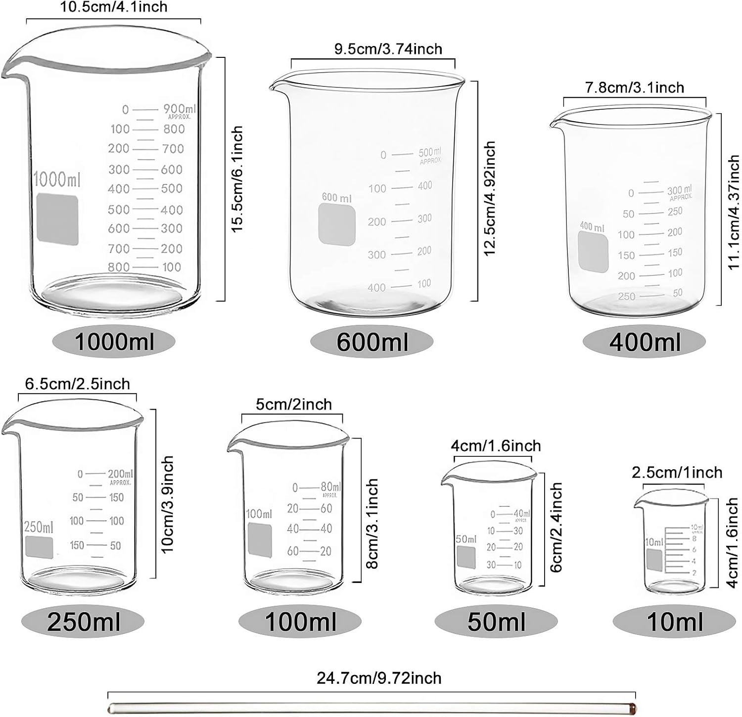 Set of 5 Glass Measuring Beakers - 50ml, 100ml, Sri Lanka | Ubuy