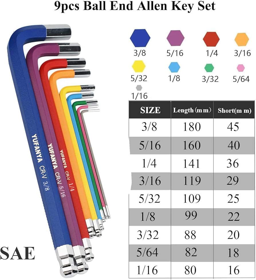 Allen Wrench Conversions Chart Hex Key Size Guide SAE MM 47 OFF