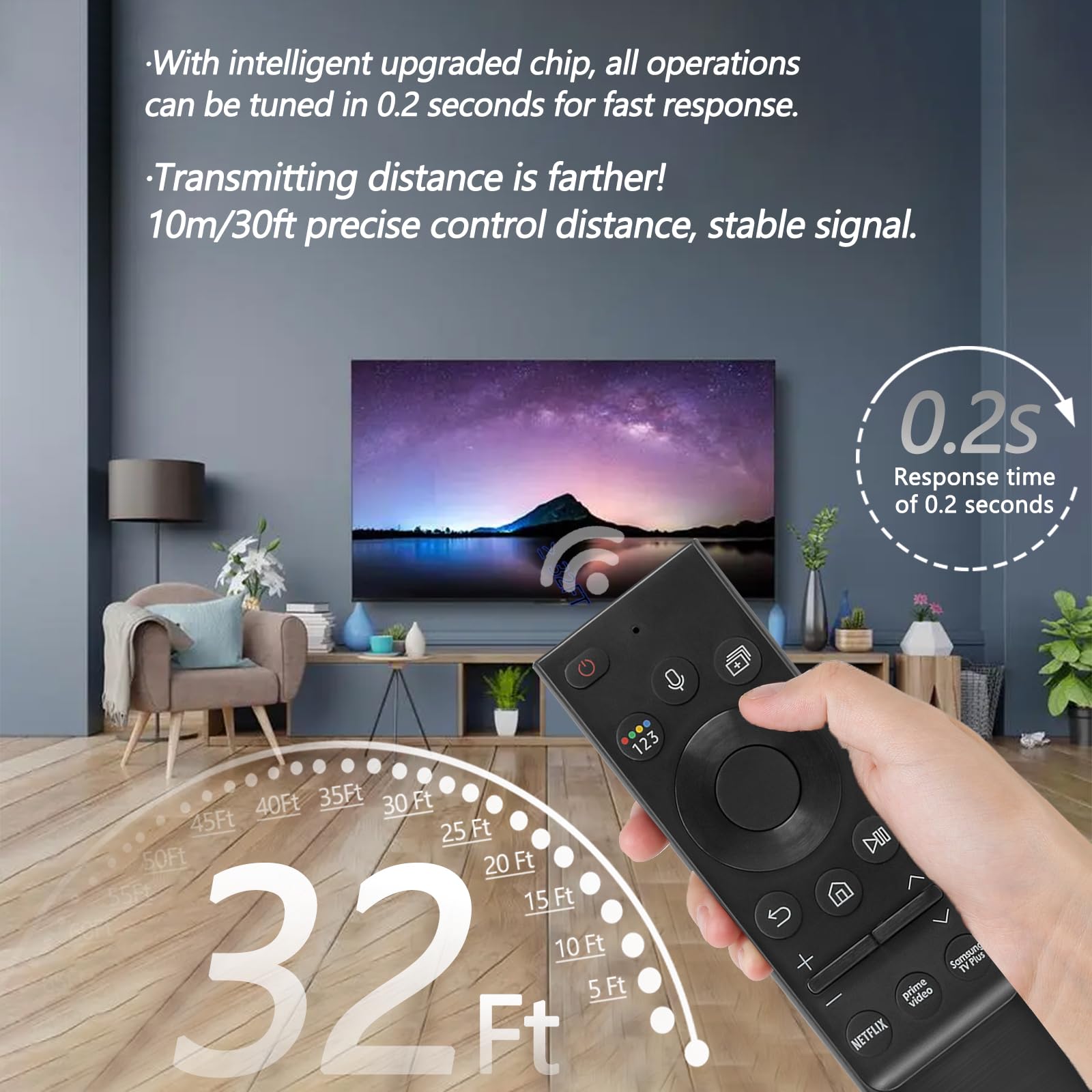 JKZTJOF BN59-01357A Solar Remote Control for Samsung Smart TV ...