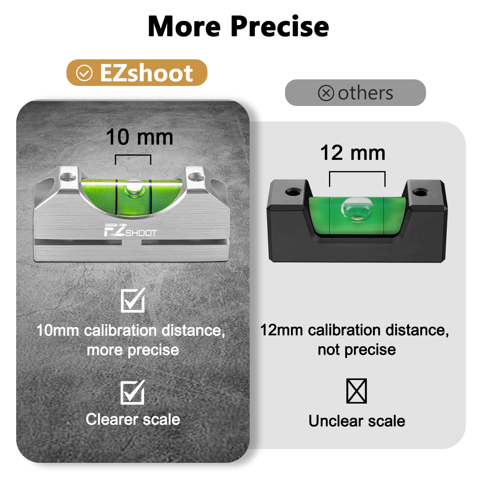 Snapklik.com : EZshoot Scope Leveling Kit