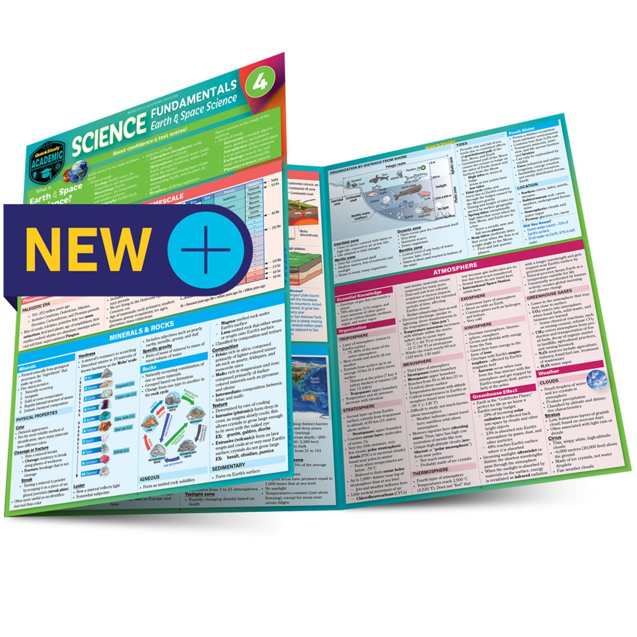 Science Fundamentals 4 - Earth & Space: QuickStudy Laminated Reference & Study Guide (QuickStudy ...