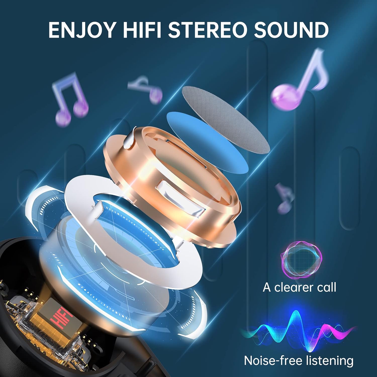 NANSON Headphones Wireless Earbuds 60hrs Playback IPX7 Waterproof ...