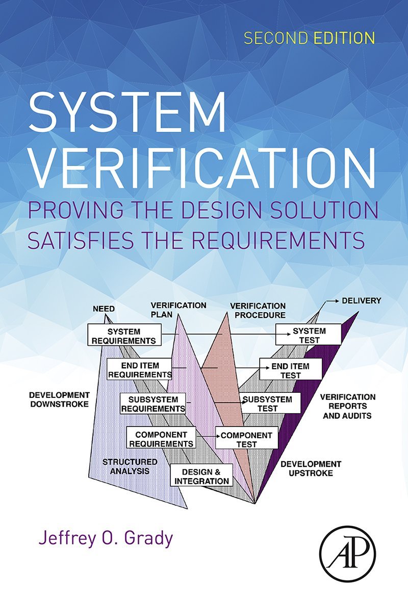 System Verification Proving The Design Solution Satisfies The system-verification-proving-the-design-solution-satisfies-the
