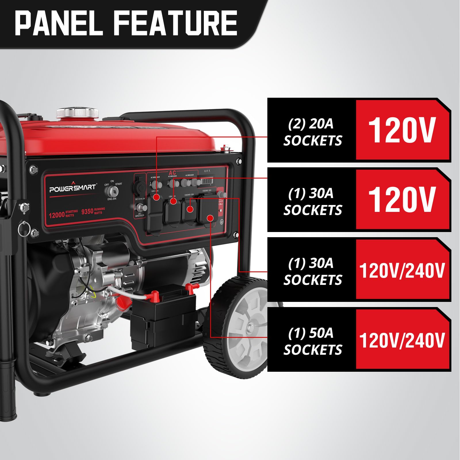 Snapklik.com : 12000 Watt Open Frame Portable Generator Gas Powered ...