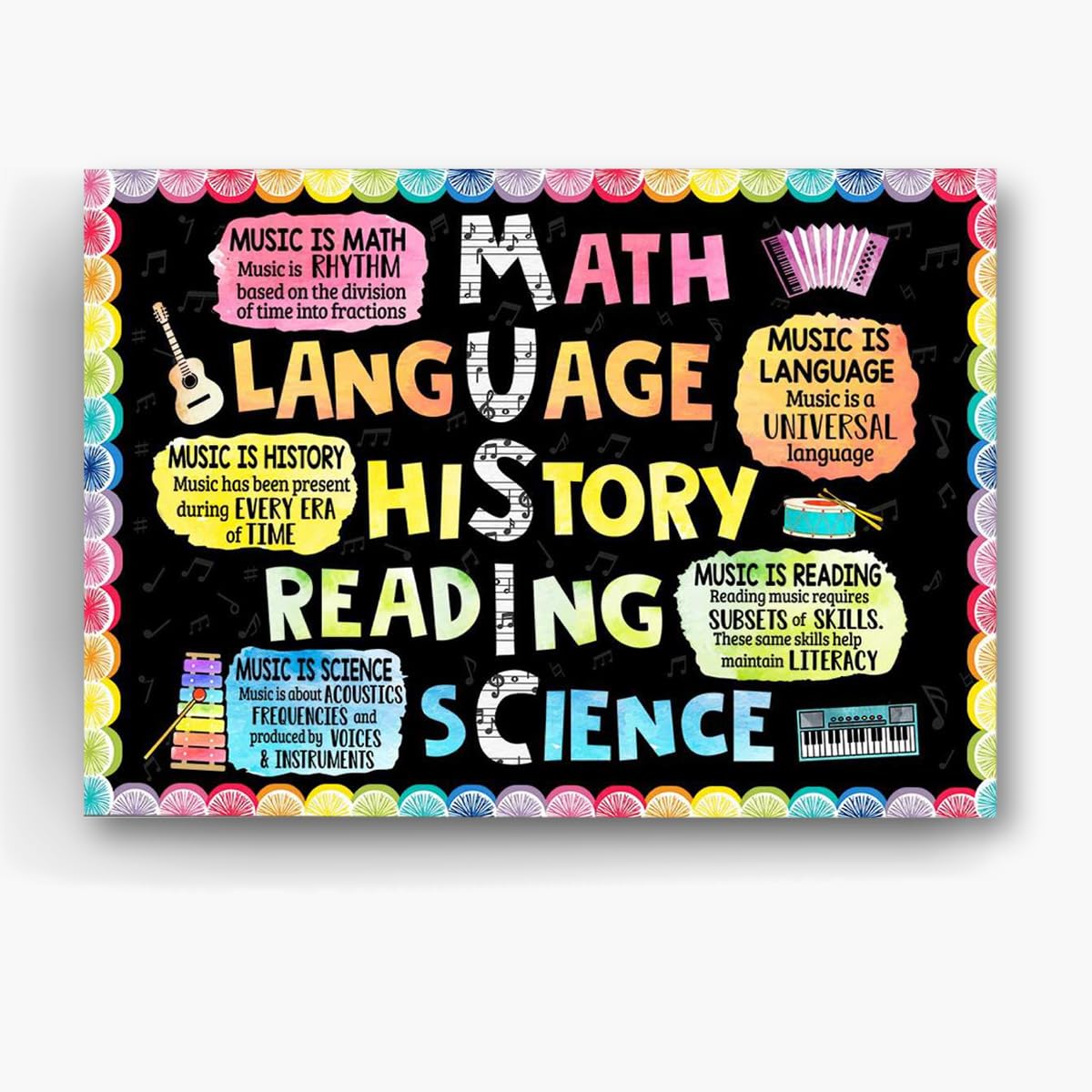 Elementary Math Teacher