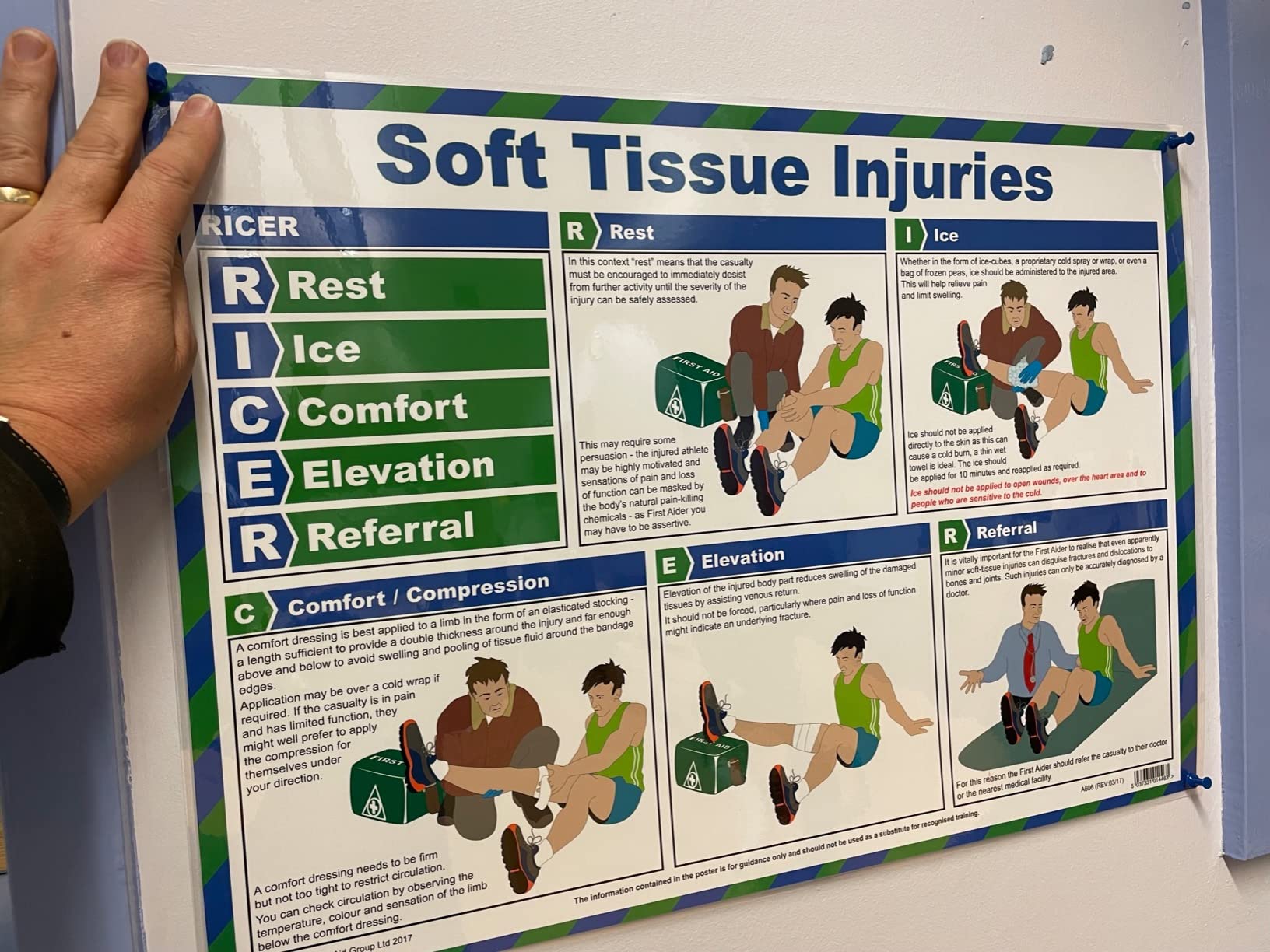 Safety First Aid Laminated Soft Tissue Injuries Poster : Amazon.co.uk ...