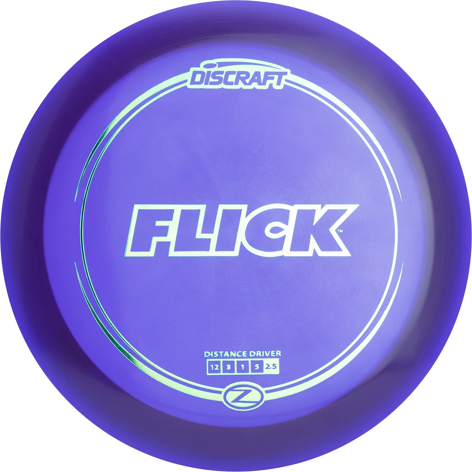 Best Disc Golf Discs For Forehand In 2026