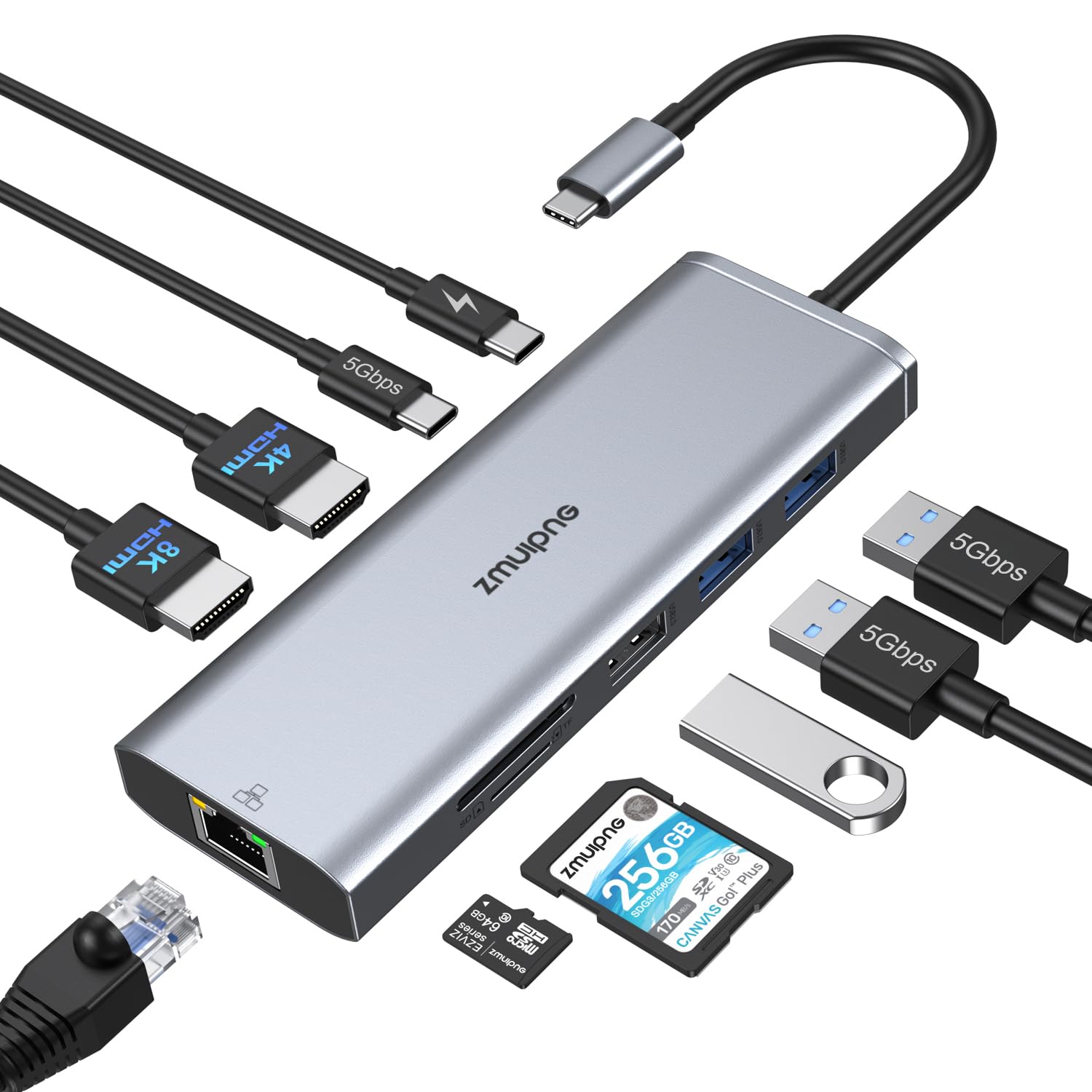 ZMUIPNG Docking Station Dual Monitor 2 HDMI, 8K+4K HDMI Laptop Hub with ...