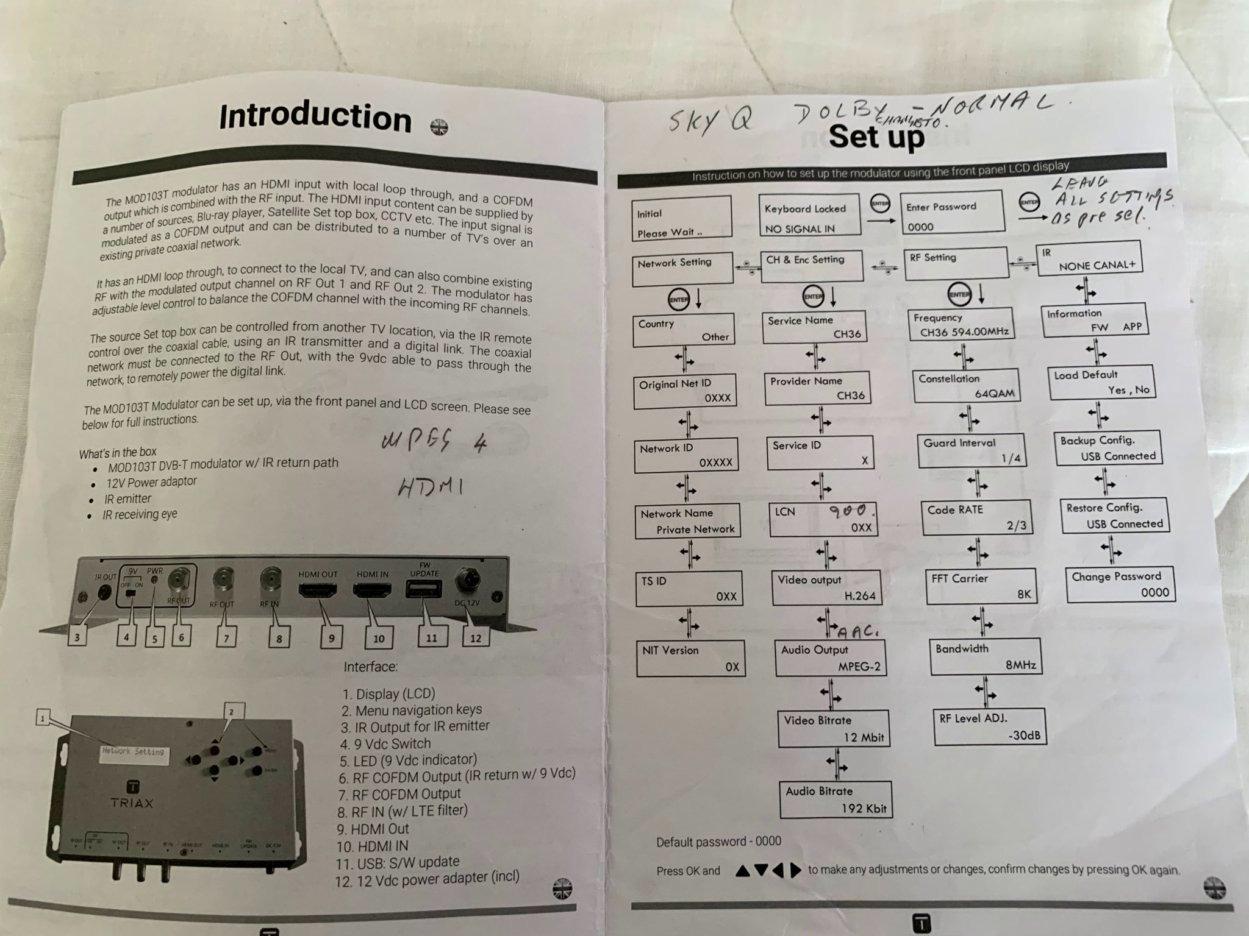 TRIAX 300128 HD MODULATOR WITH HDMI LOOP THROUGH. (hdmi to cofdm ...