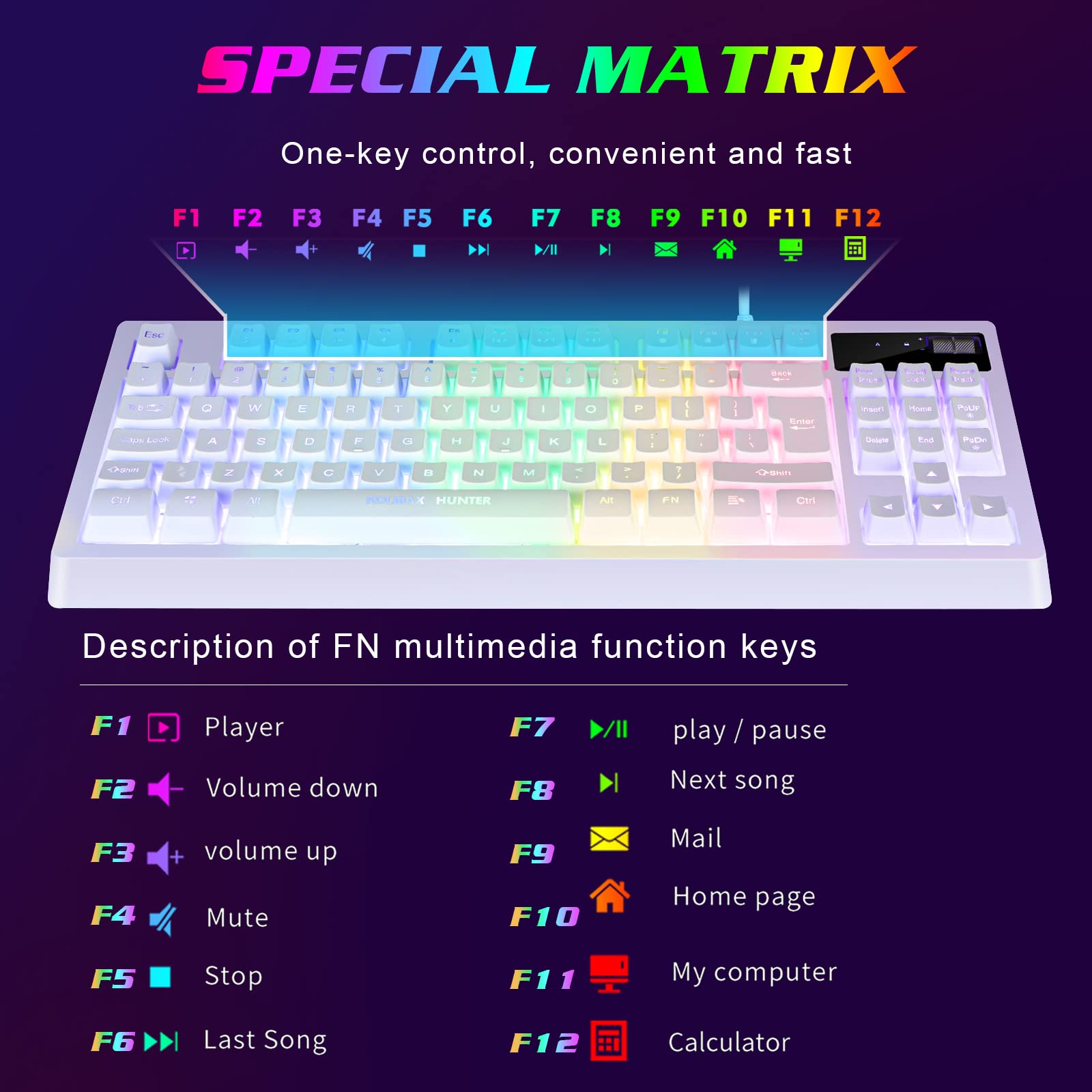 Buy RGB Gaming Keyboard and Mouse Combo,87 Keys USB Wired RGB Backlit ...