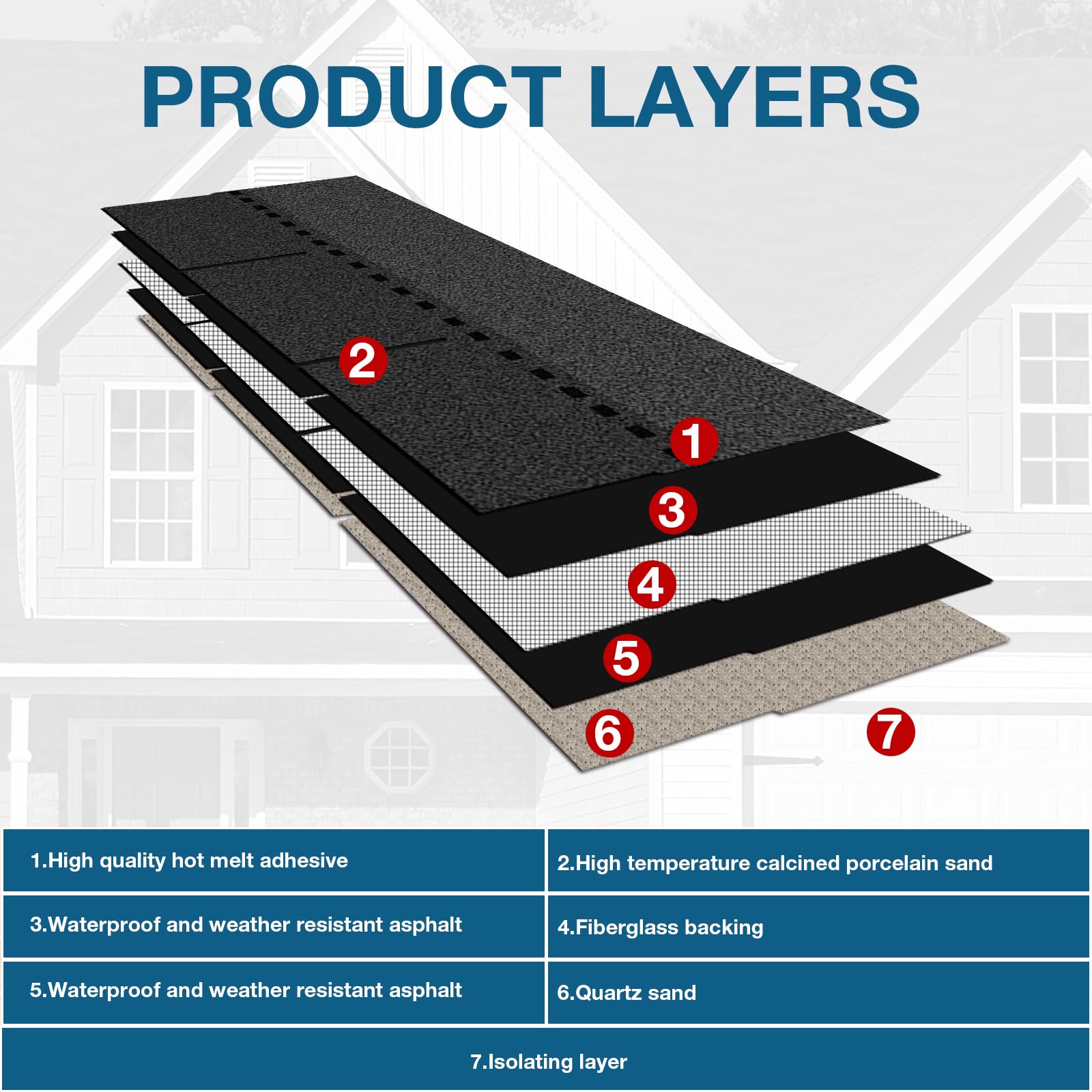 Snapklik.com : NeatiEase Roofing Shingles 3-Tab, 8 Pack Asphalt ...