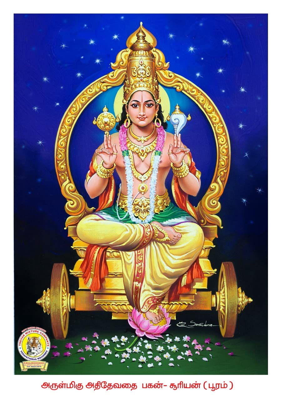 Buy Pooram Nakshatra(Star) photo in lamination frame | Pooram Star ...