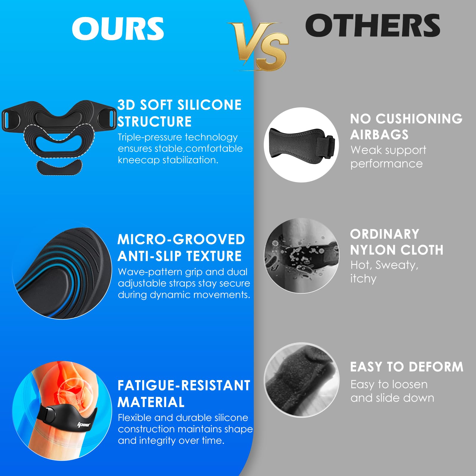 Snapklik.com : IPOW Double Layers Silicone Patellar Tendon Support ...