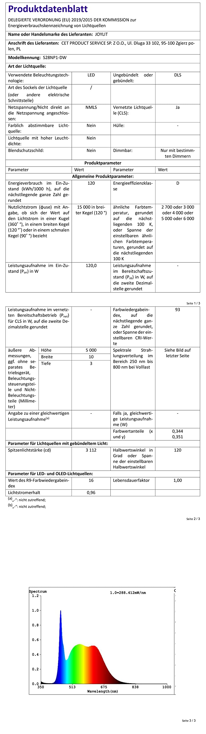 JOYLIT 15000LM Extrem Hell 24V LED Strip 5M 3000K Warmweiß 120W, UL CE ...