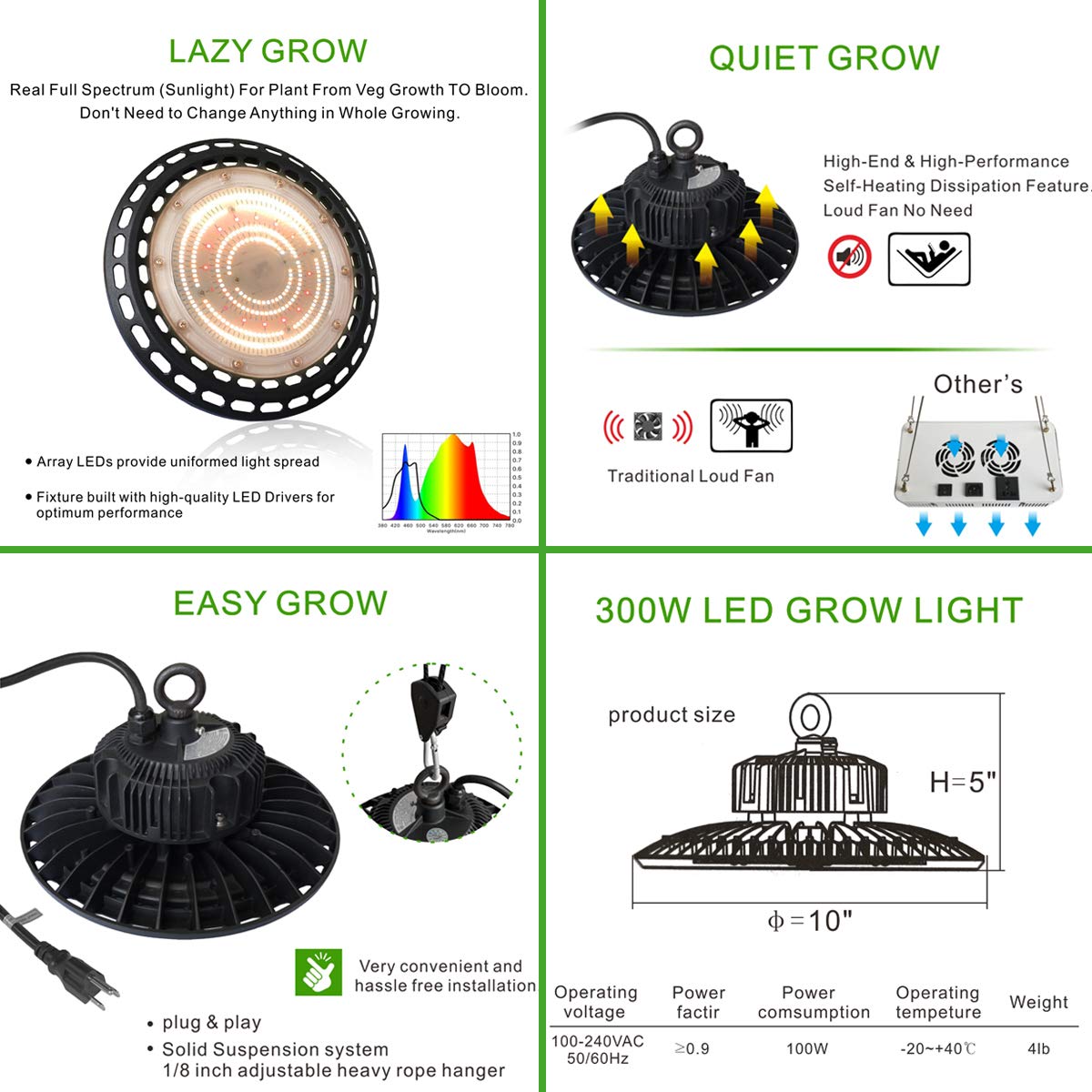 Snapklik.com : 300W Full Spectrum UFO LED Light + 32x32x63 Grow Tent ...