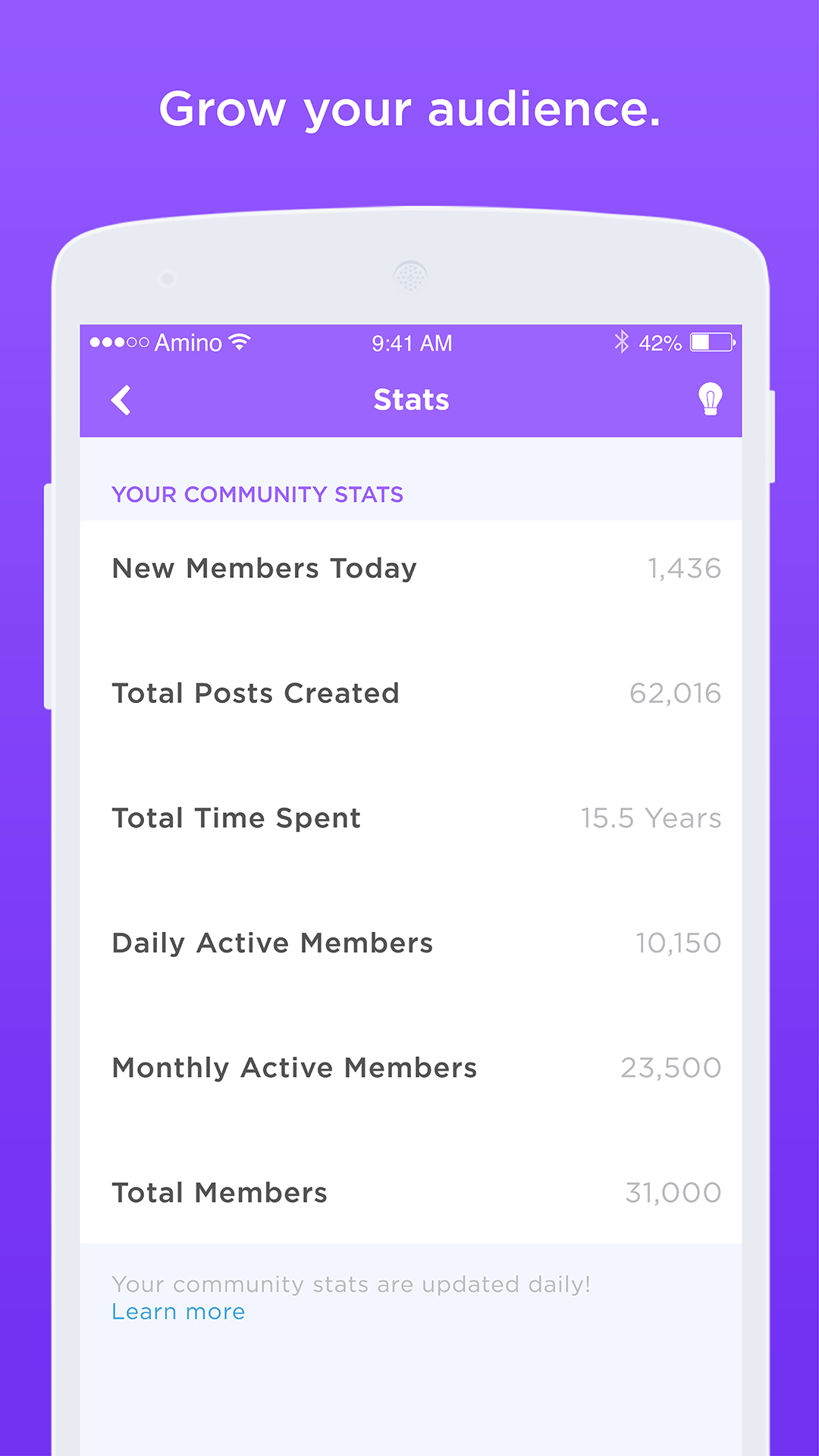Amino Creator and Manager: ACM - App on Amazon Appstore