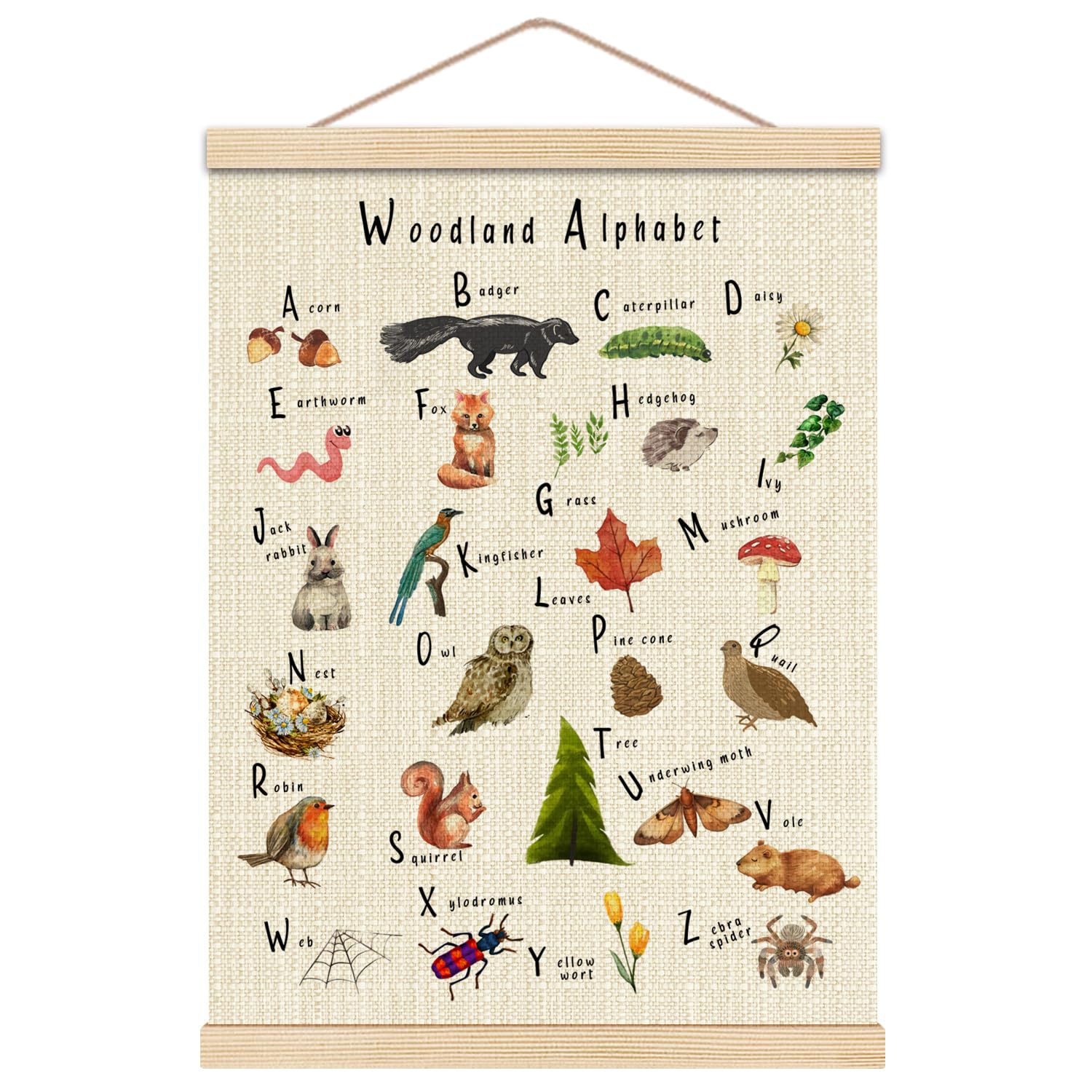 Amazon.com: HKTZM Woodland Alphabet Wooden Poster Hangers 12.5x17 Inch ...