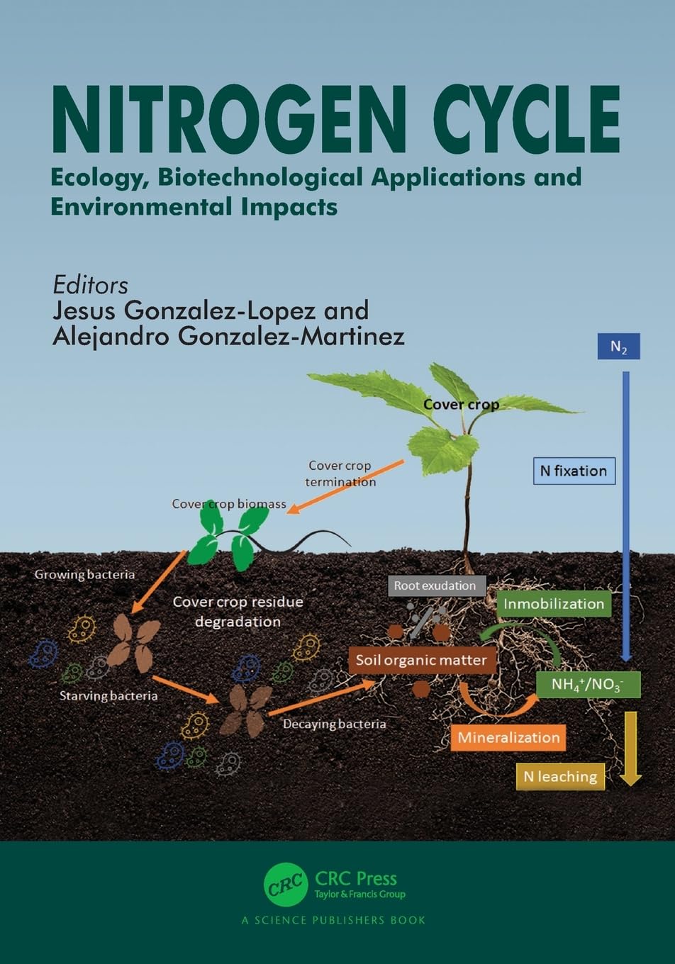 Amazon.com: Nitrogen Cycle: 9780367714369: Gonzalez-Lopez, Jesus ...