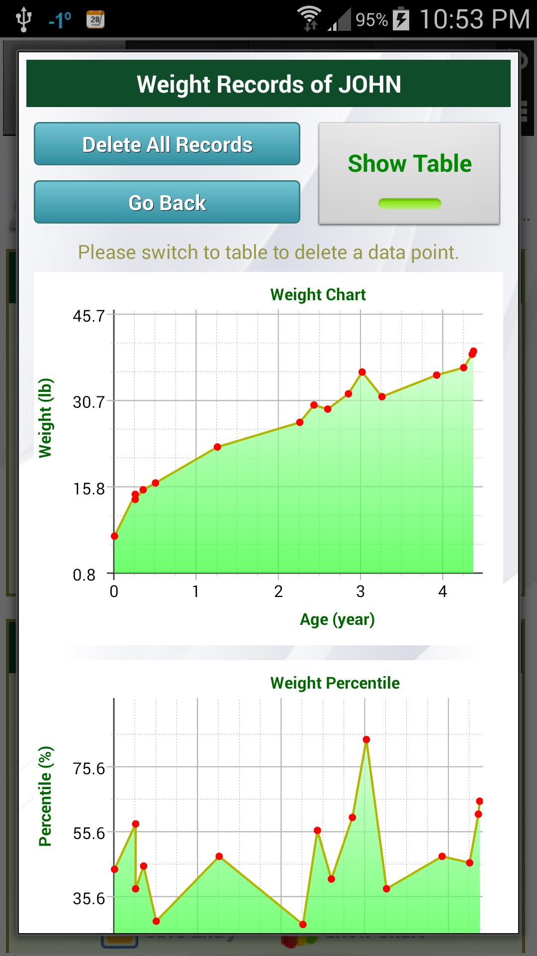 Growth Chart Trial - App on Amazon Appstore