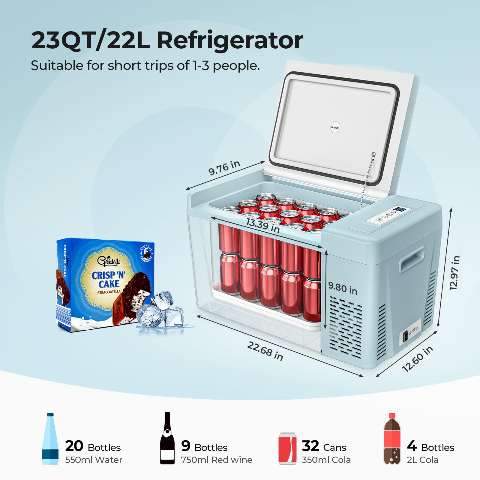 Snapklik.com : Green 23Quart Portable Refrigerator, 12 Volt Fridge 22L ...
