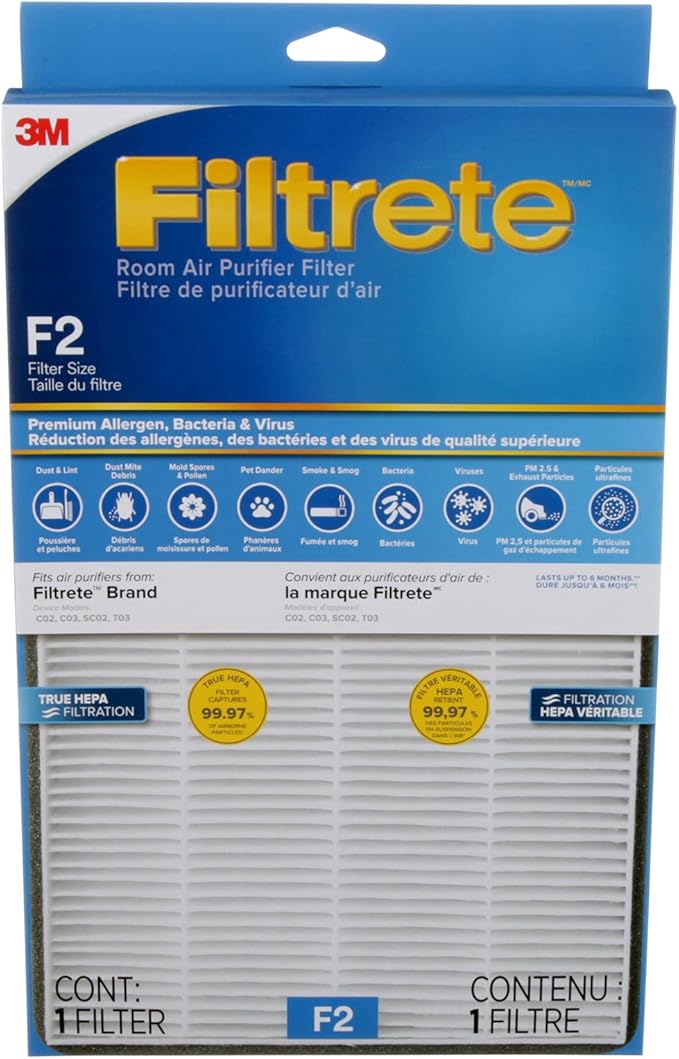 Filtrete Premium Allergen, Bacteria & Virus Filter FAPF-CA-F2-PBV, True ...