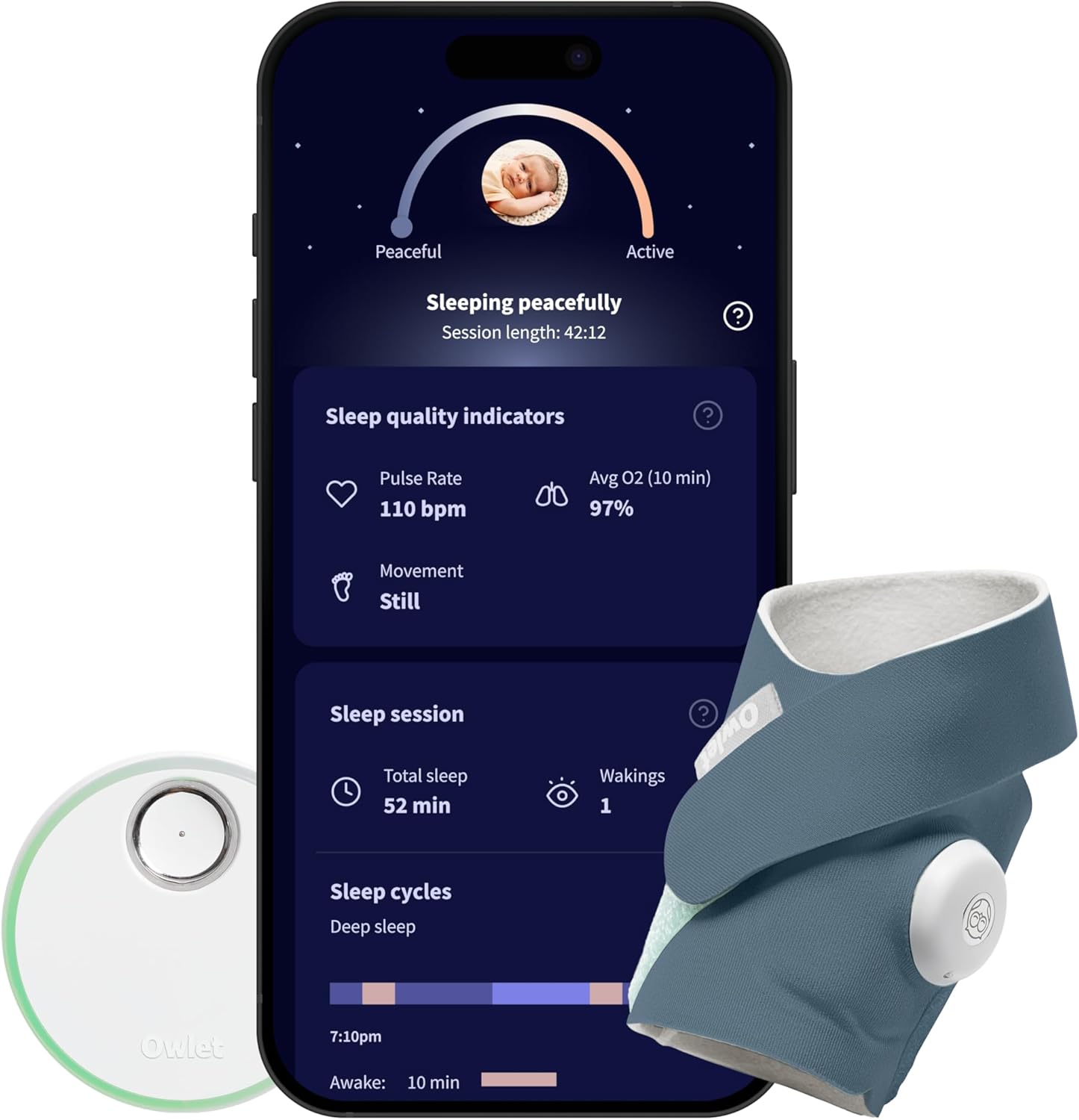 Owlet Dream Sock - Smart Baby Monitor View Heart Rate and Average ...