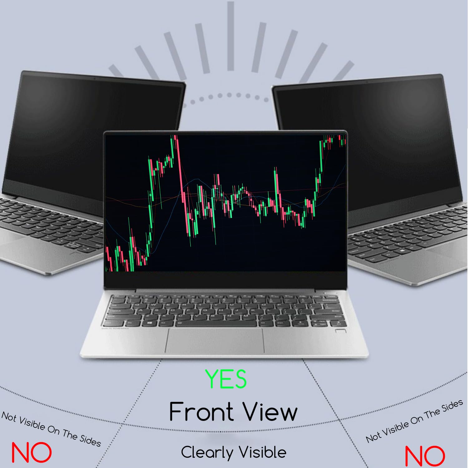 Snapklik.com : Privacy Screen Protector For HP Envy X360 15.6"/ HP ...