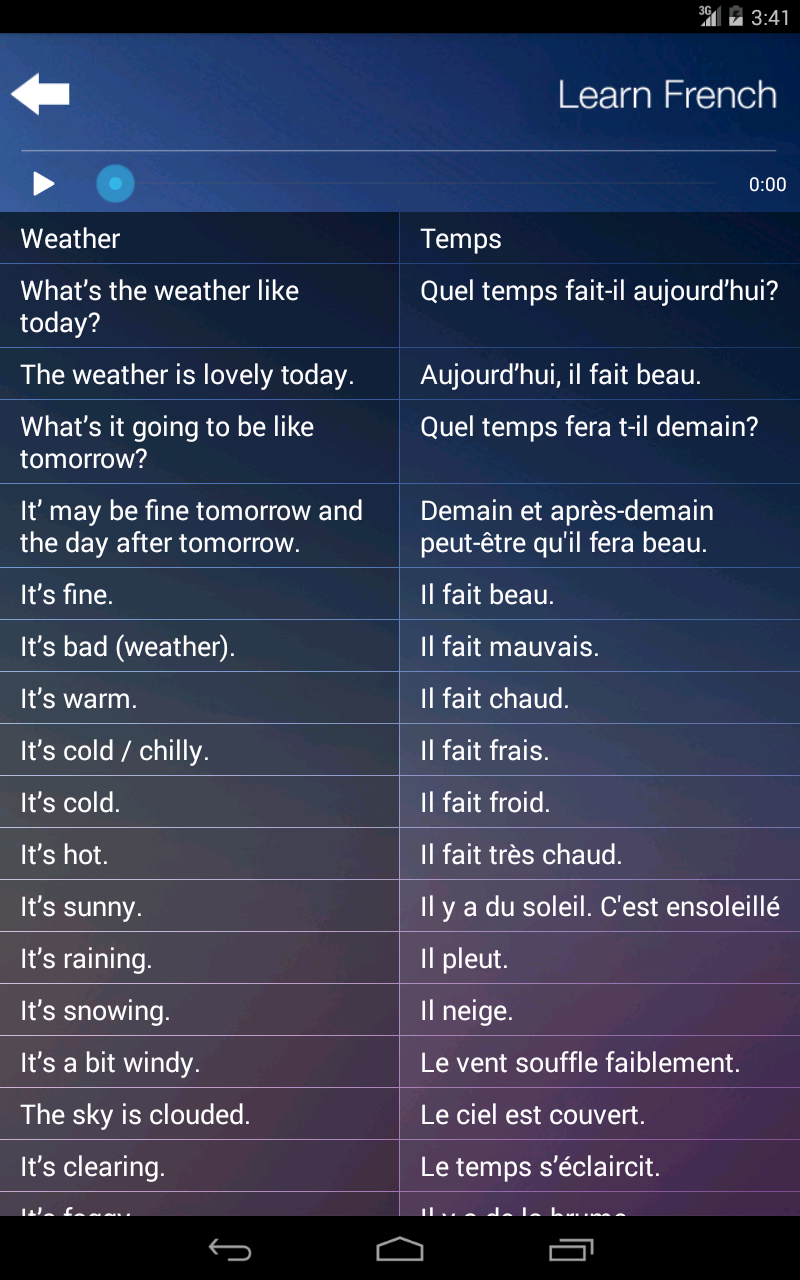 Learn FRENCH Free Language Audio App - App on Amazon Appstore