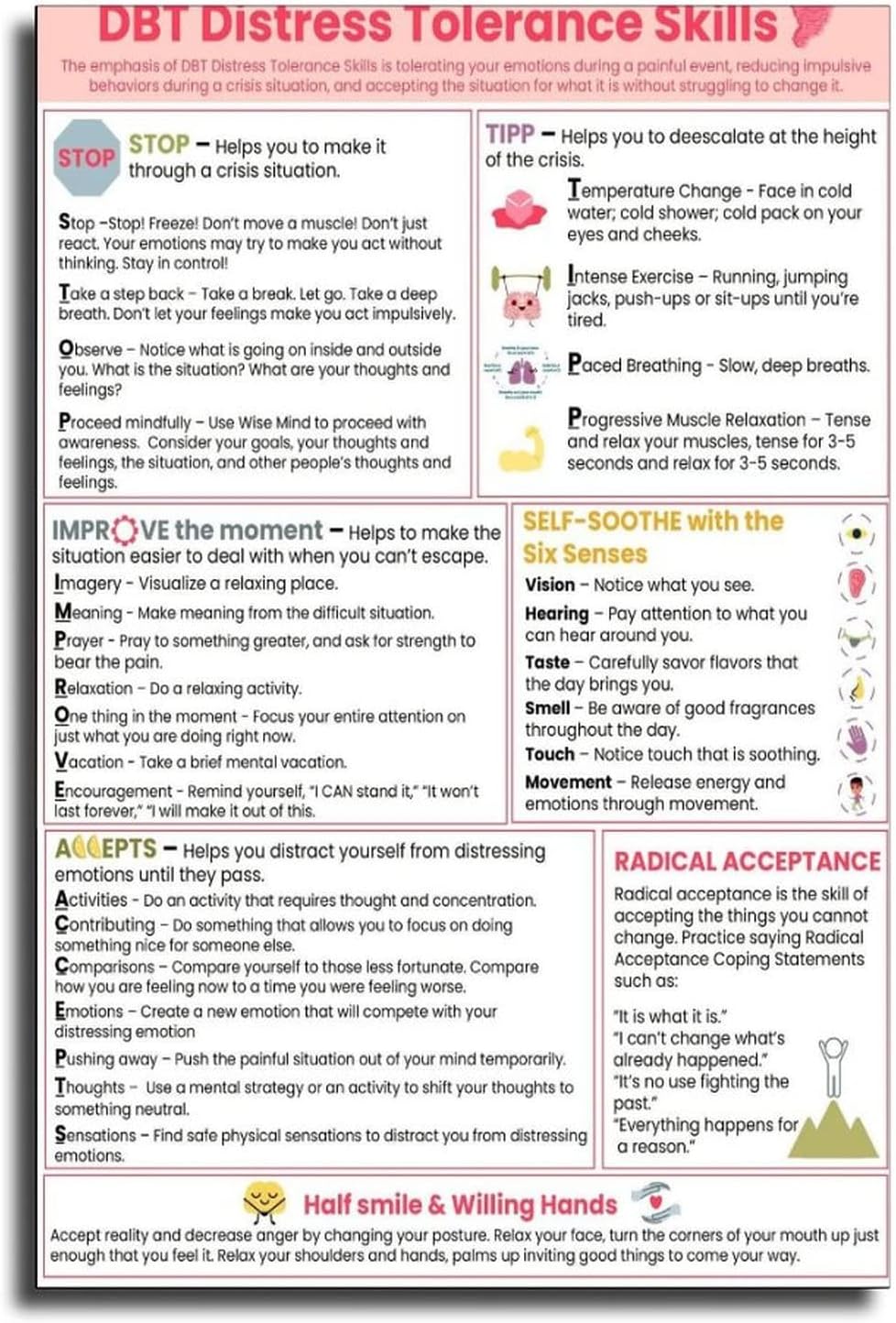 Amazon.com: Wall Art Poster DBT Distress Tolerance Coping Skills ...